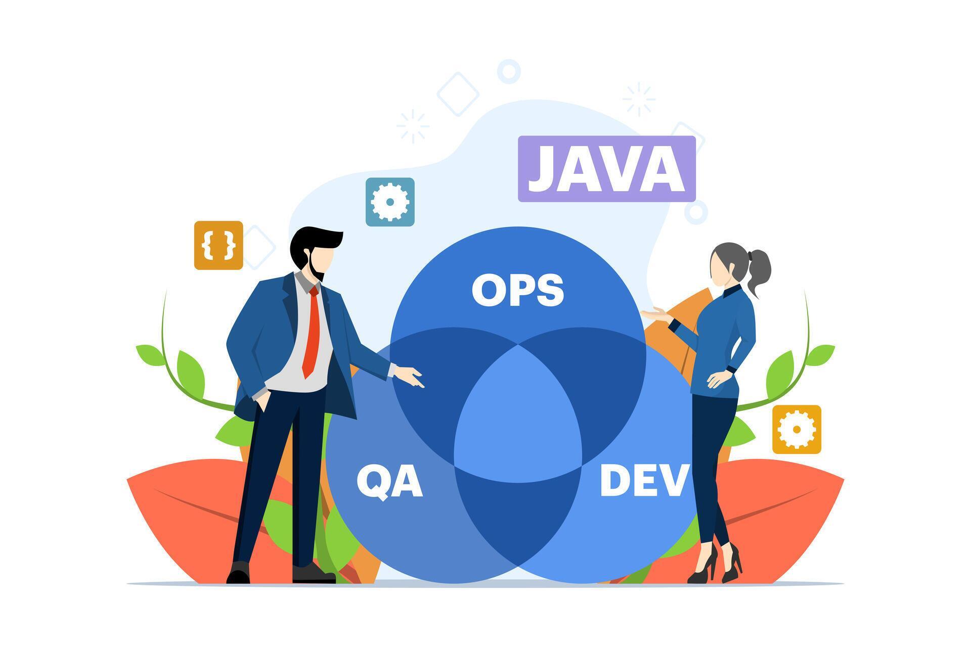 software development and operations programmer practice concept, DevOps methodology, technical ...