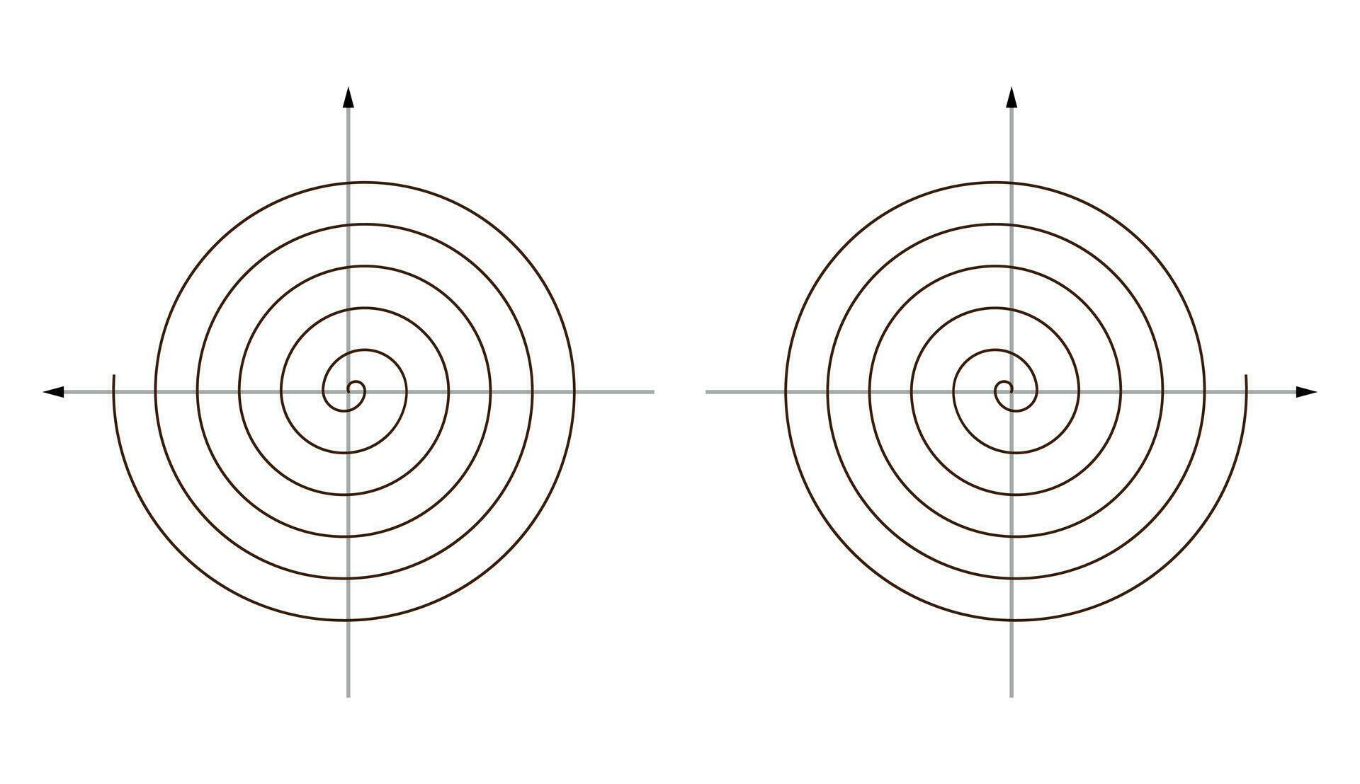 Arithmetic spiral graph, vector archimedean spiral graph. 35391676 ...