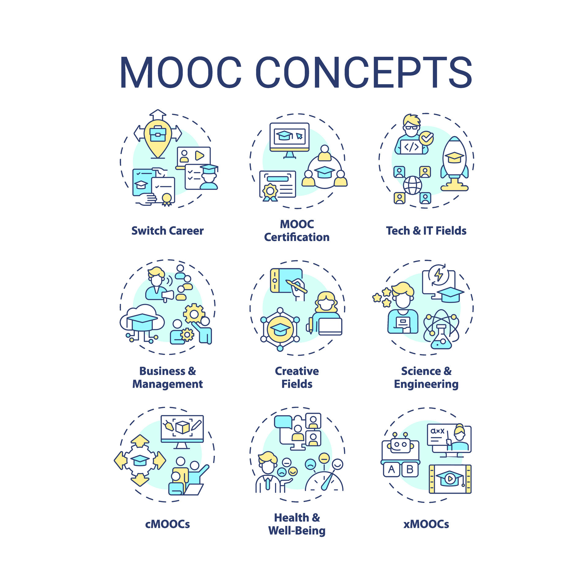 Set of 2D editable colorful thin line icons representing MOOC, isolated ... Set of 2D editable colorful thin line icons representing MOOC, isolated ...