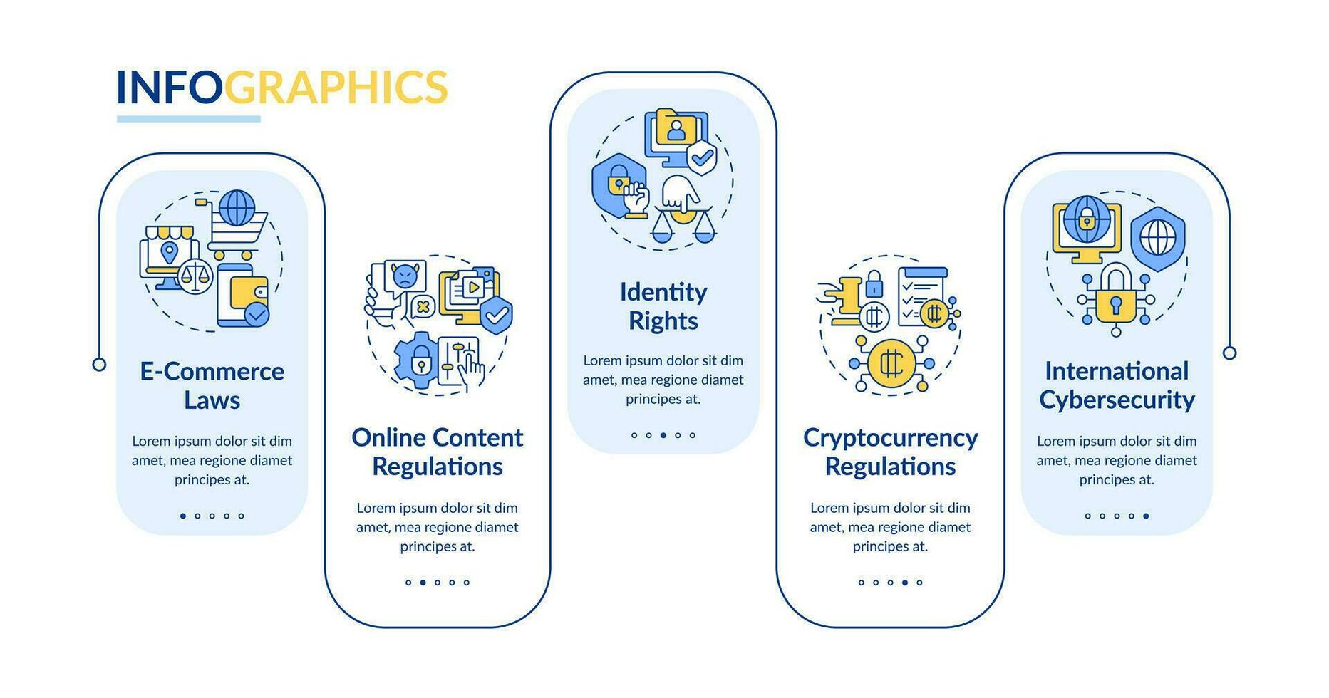 2D cyber law vector infographics template with linear icons, data ...