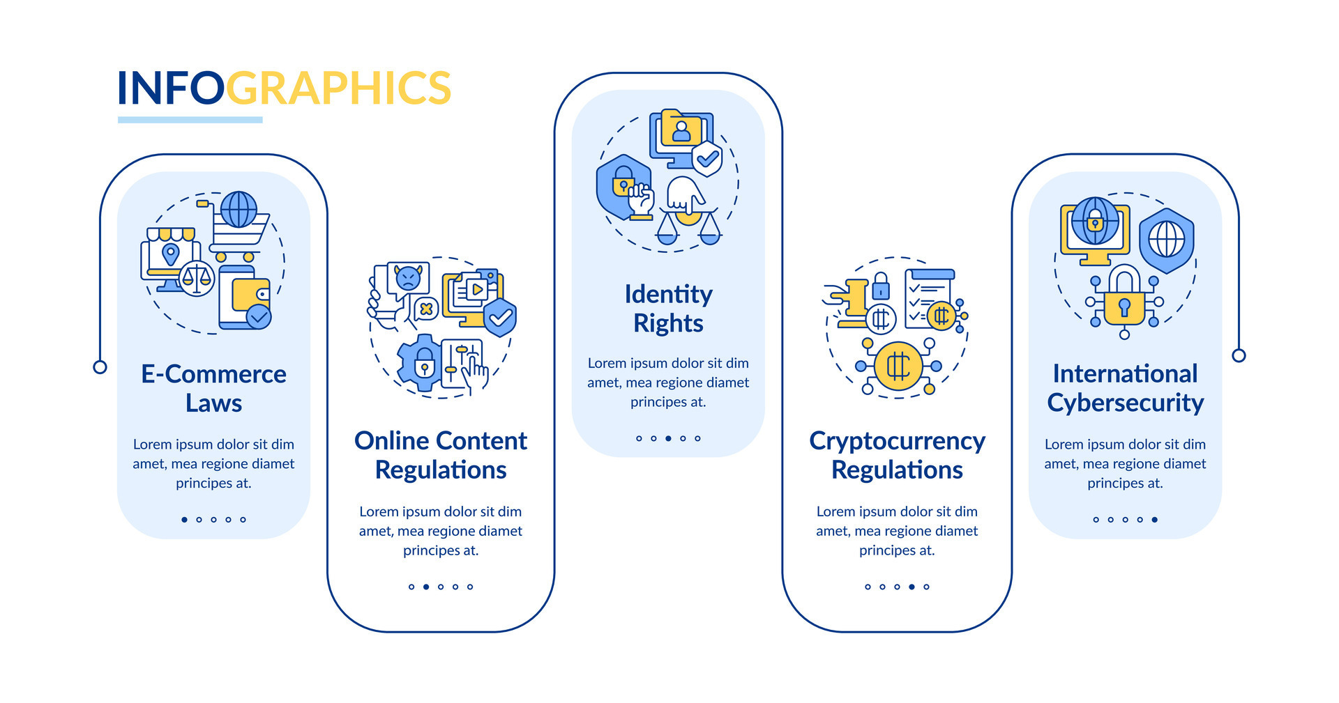 2D cyber law vector infographics template with linear icons, data ...