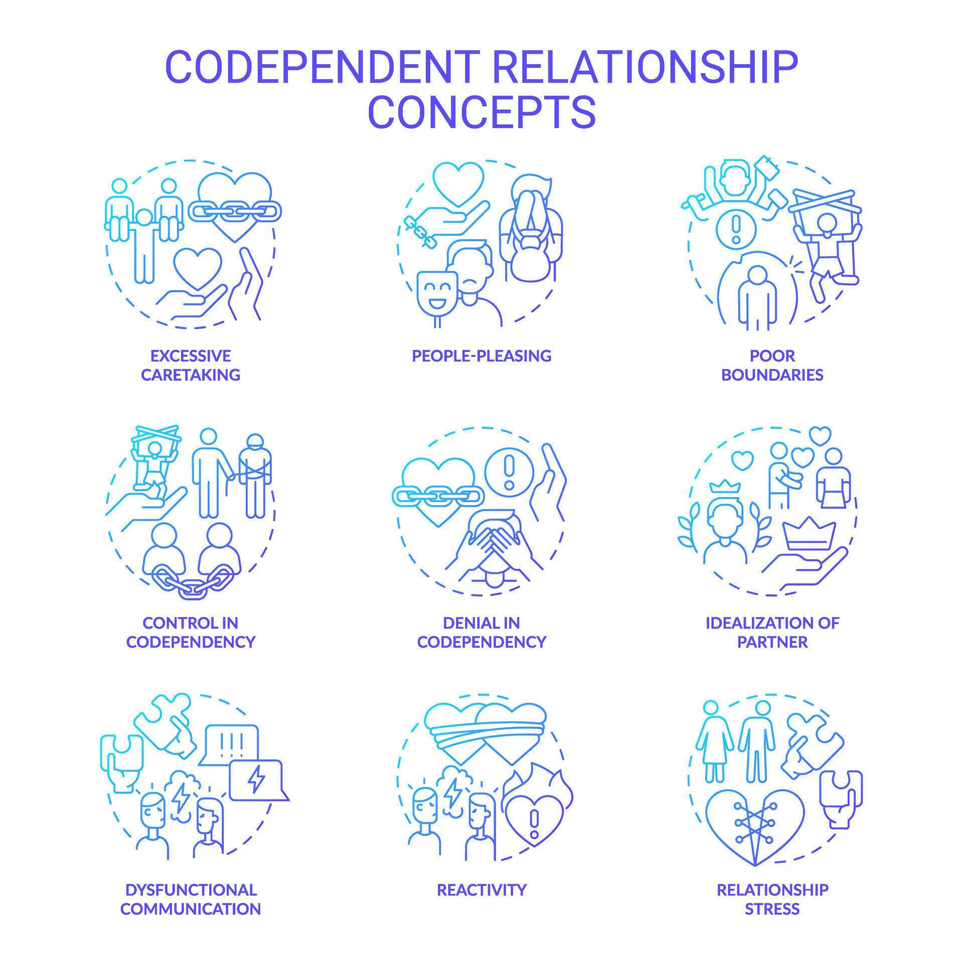 2D gradient icons collection representing codependent relationship concept, isolated vector ...