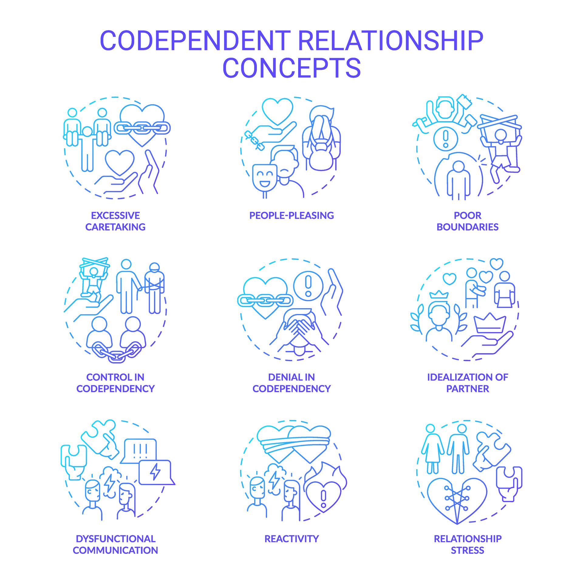 2d Gradient Icons Collection Representing Codependent Relationship Concept Isolated Vector