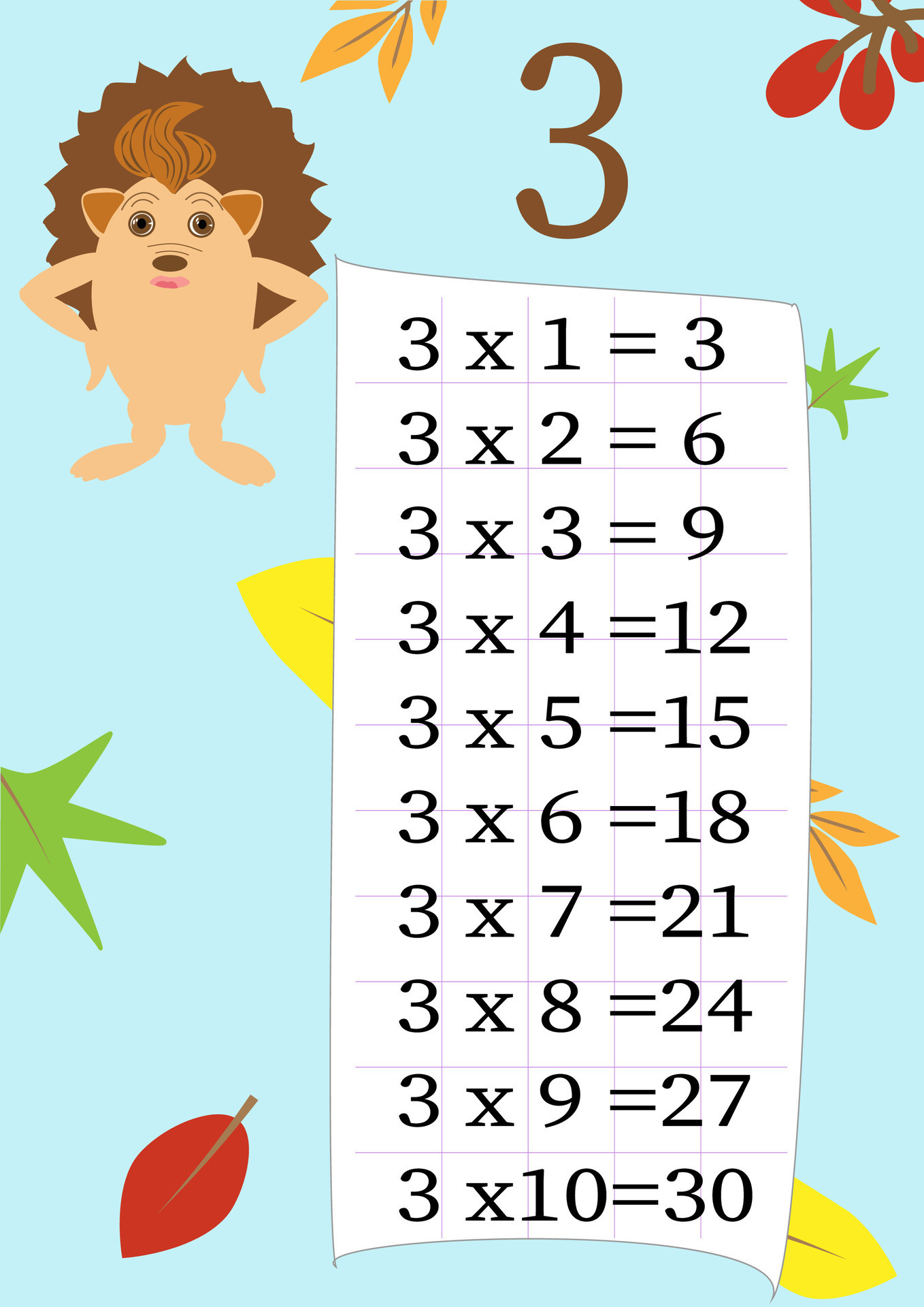 Multiplication Table With A Task To Consolidate Knowledge Of