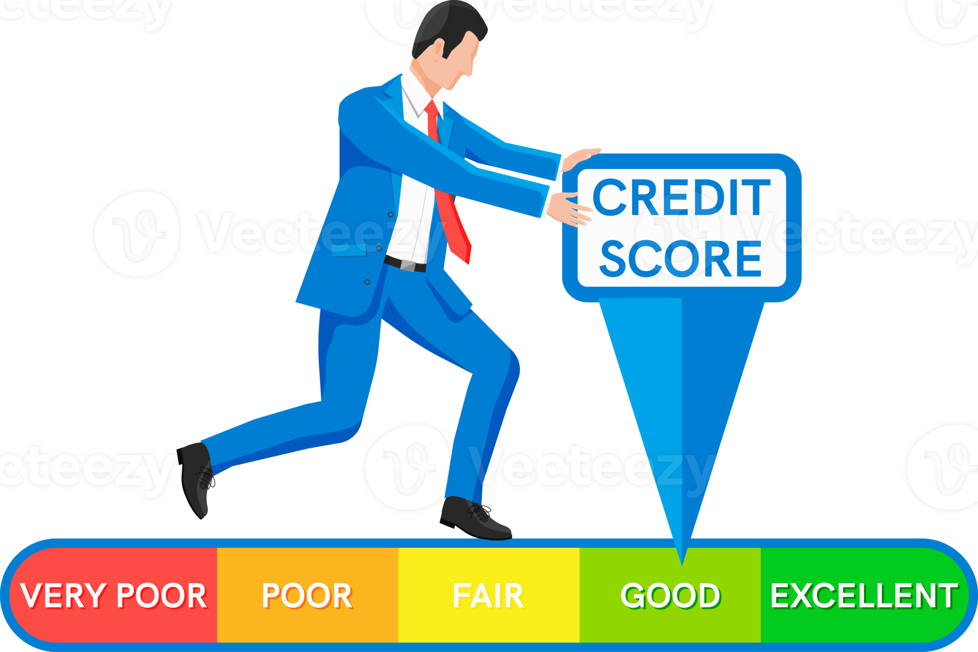 Credit Score Indicator and Bank Rating Gauge Report 35717194 PNG