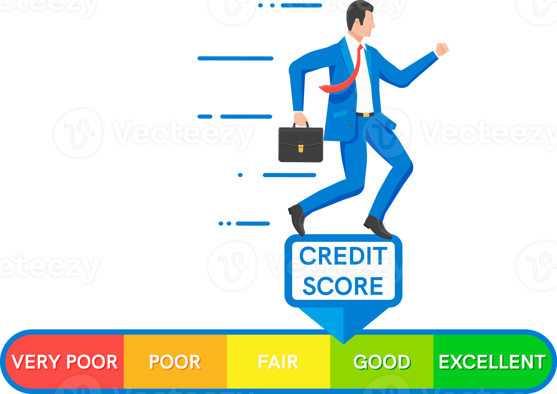 Credit Score Indicator and Bank Rating Gauge Report 35717216 PNG