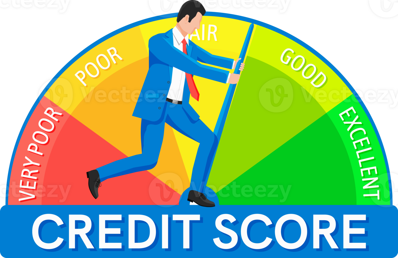 Credit Score Indicator and Bank Rating Gauge Report 35717799 PNG