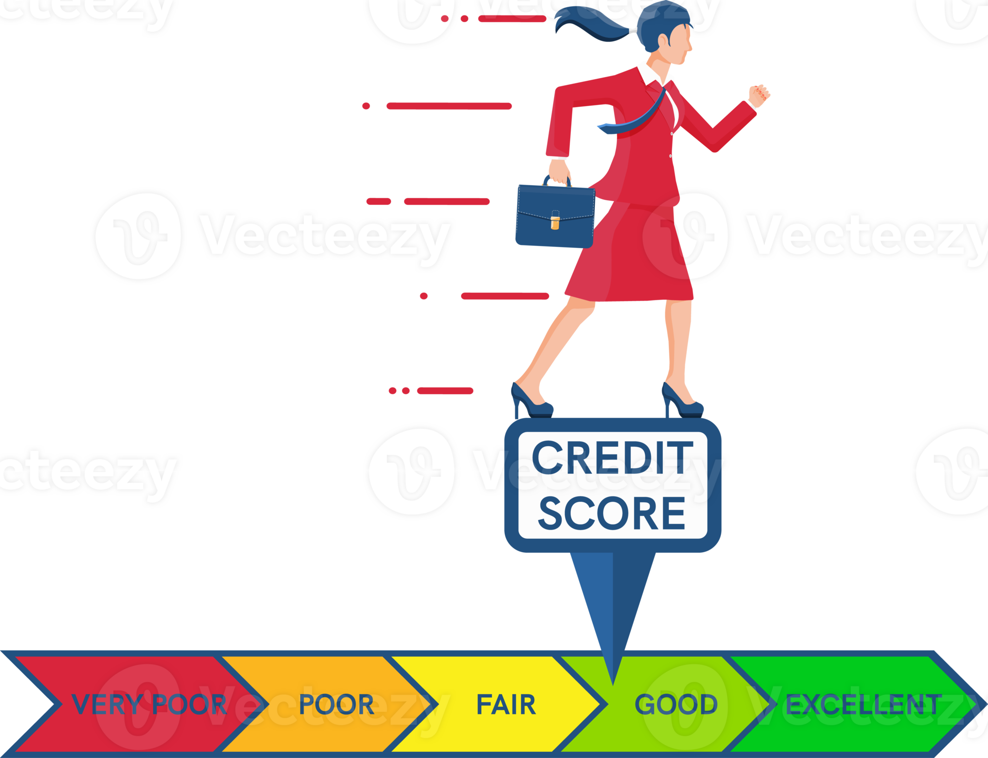 Credit Score Indicator and Bank Rating Gauge Report 35718215 PNG