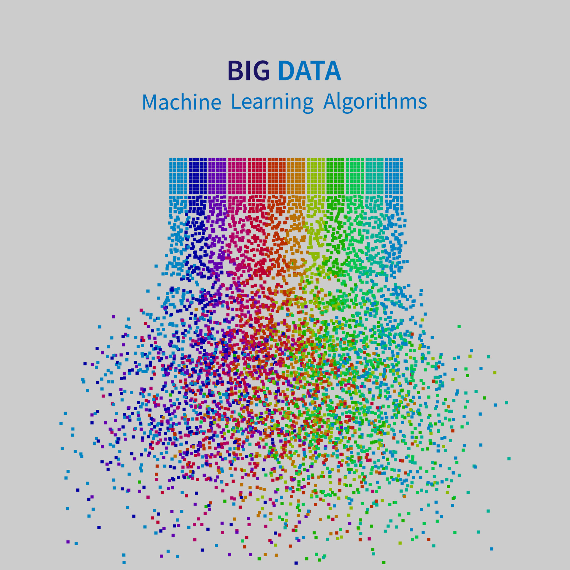 Big Data Machine Learning Algorithms Analysis Of Information