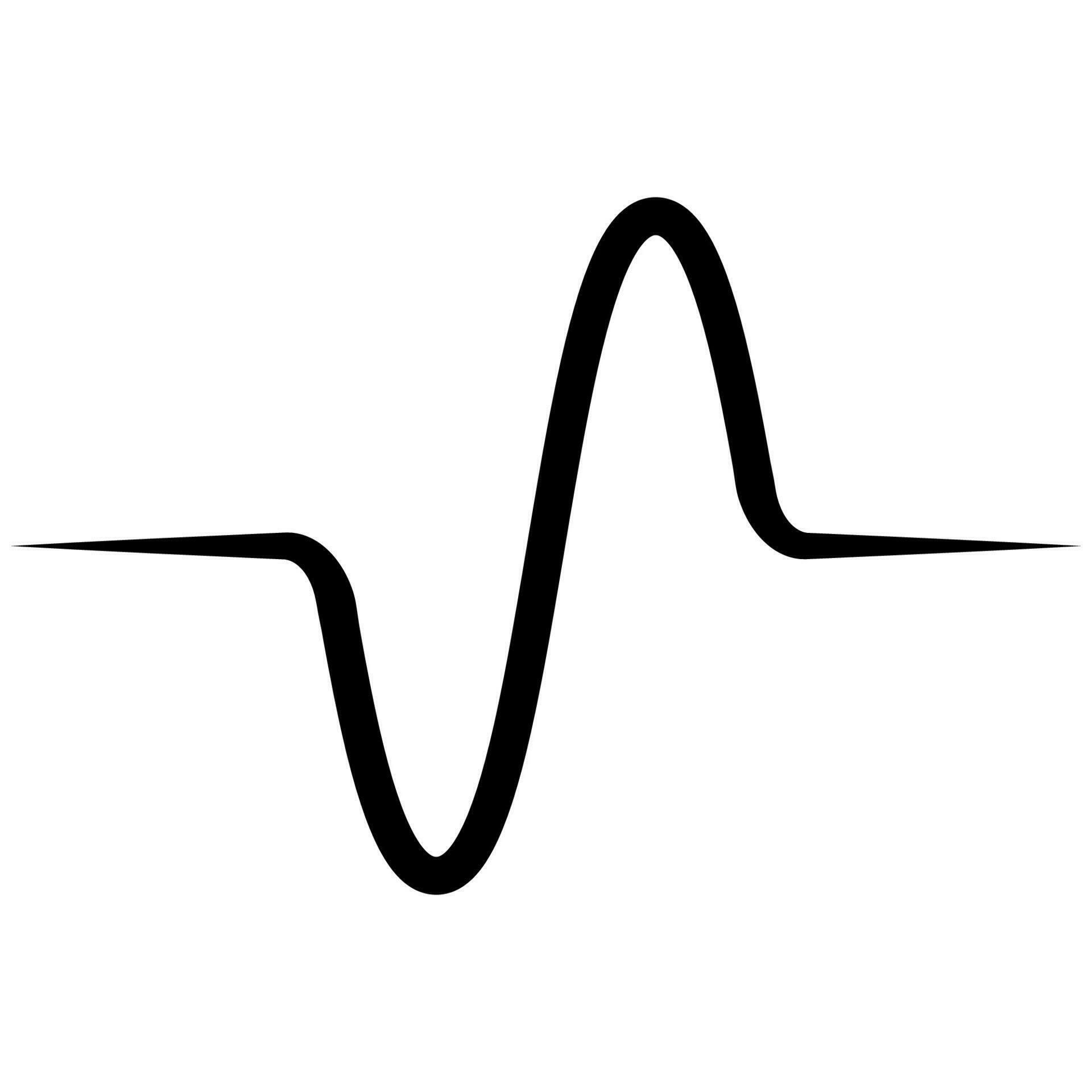 Sine wave, graph chart frequency sin wave inverter, pure sine 35743471 ...