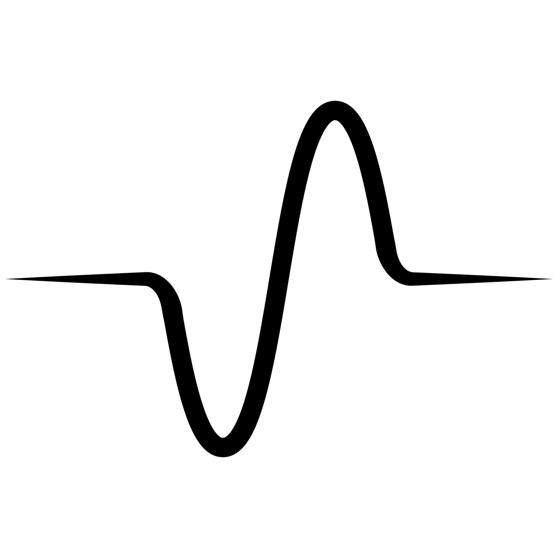 Sine Wave Graph Chart Frequency Sin Wave Inverter Pure Sine 35743471