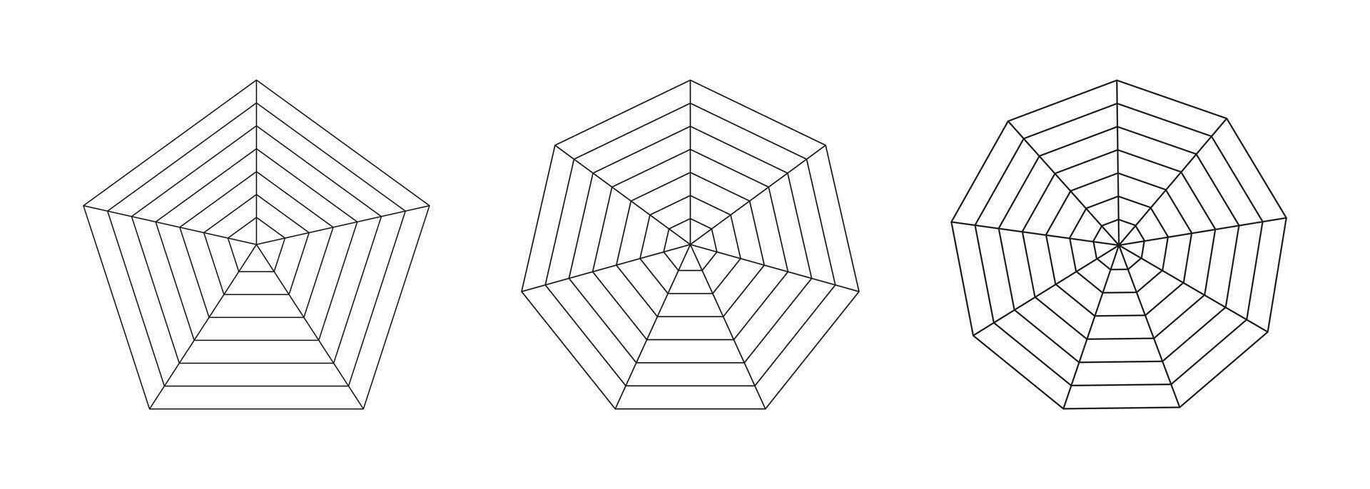 Radar, spider diagram templates. Spider mesh. Set of polygon graphs ...