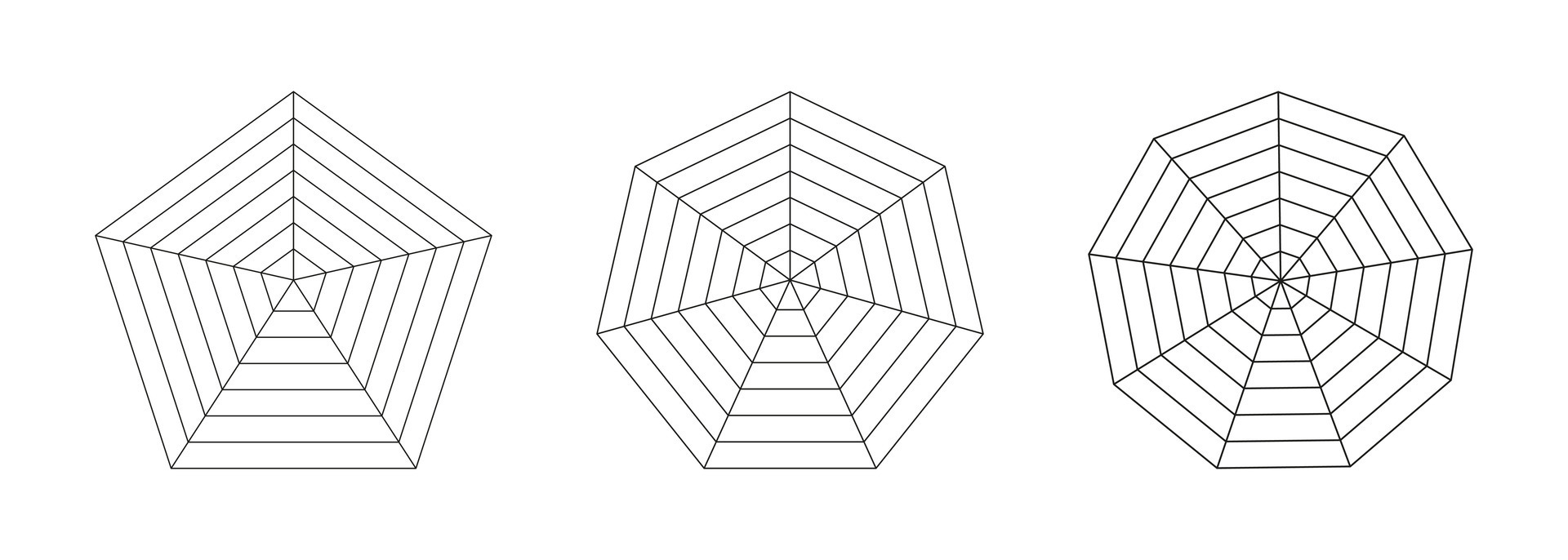 Radar, spider diagram templates. Spider mesh. Set of polygon graphs ...