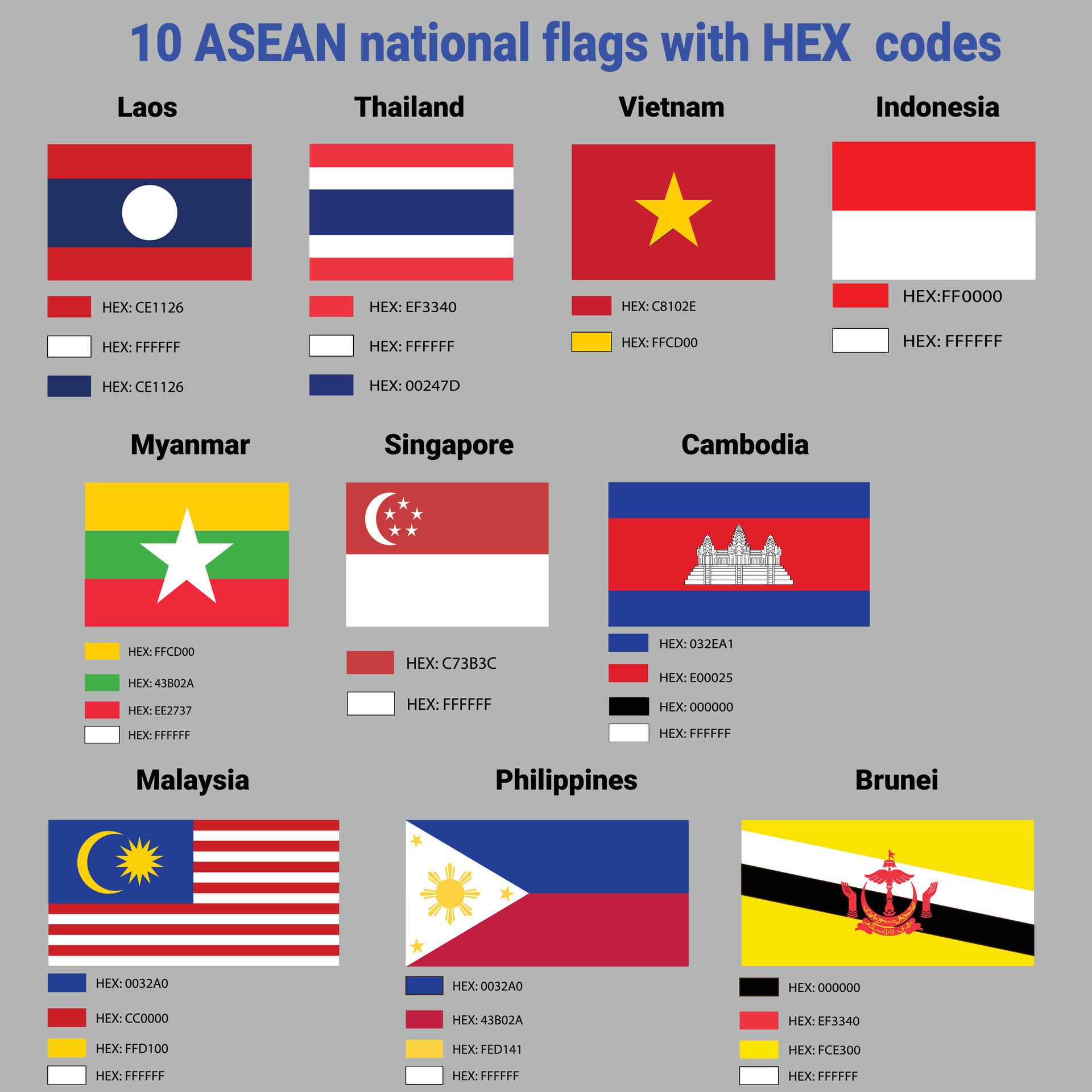 10 ASEAN countries flags with HEX codes 35980904 Vector Art at Vecteezy