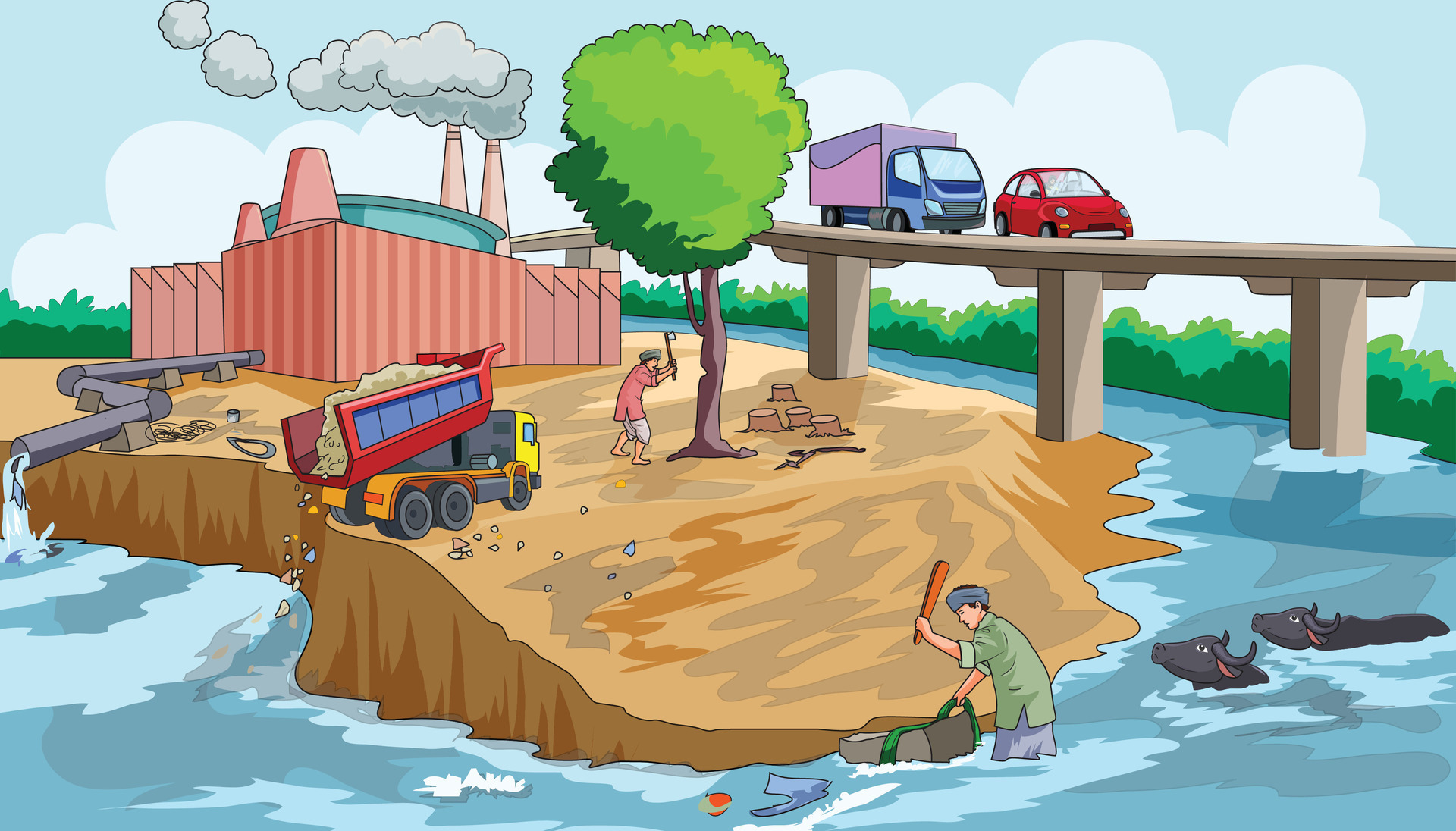 Vector illustration showing different types of pollution - water, air ...