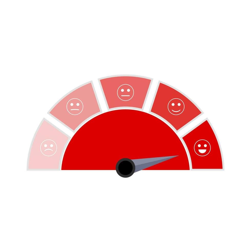 Red Indicator User Interface With Smile Face Vector Score Level Excellent Scoreboard Mortgage