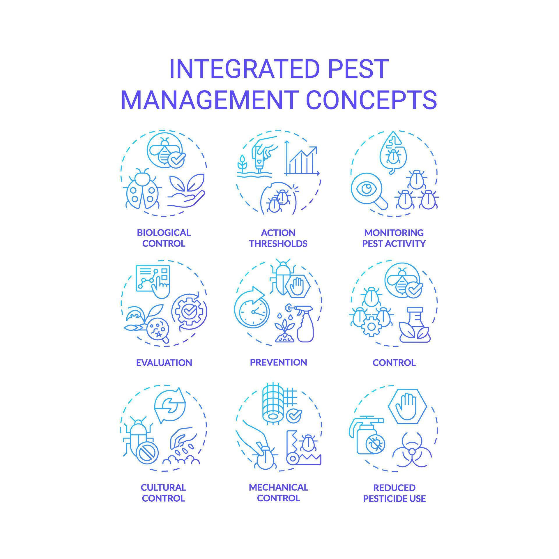 Collection Of 2d Gradient Thin Line Icons Representing Integrated Pest Management Isolated