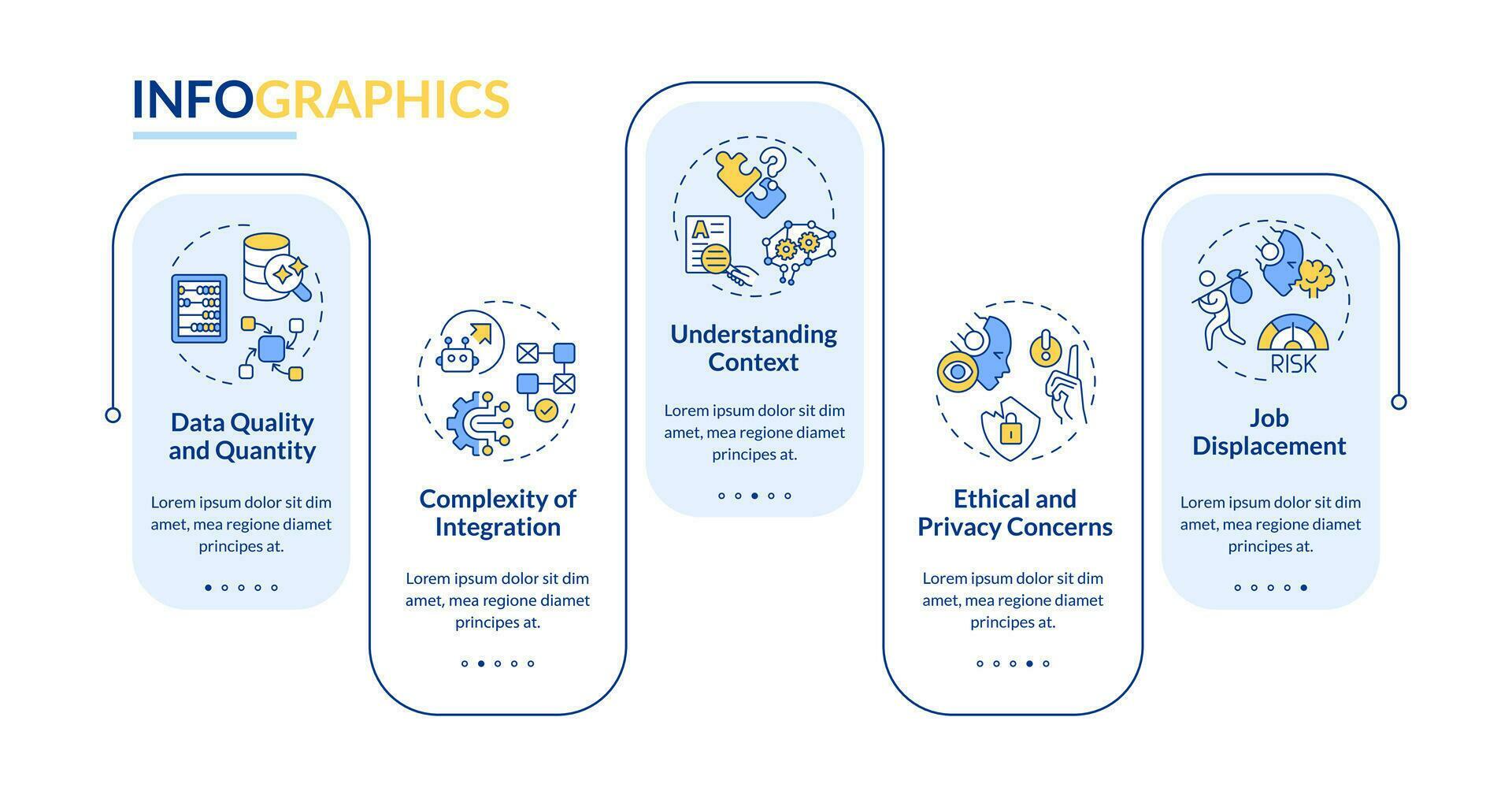 2d Cognitive Computing Vector Infographics Template With Colorful Line