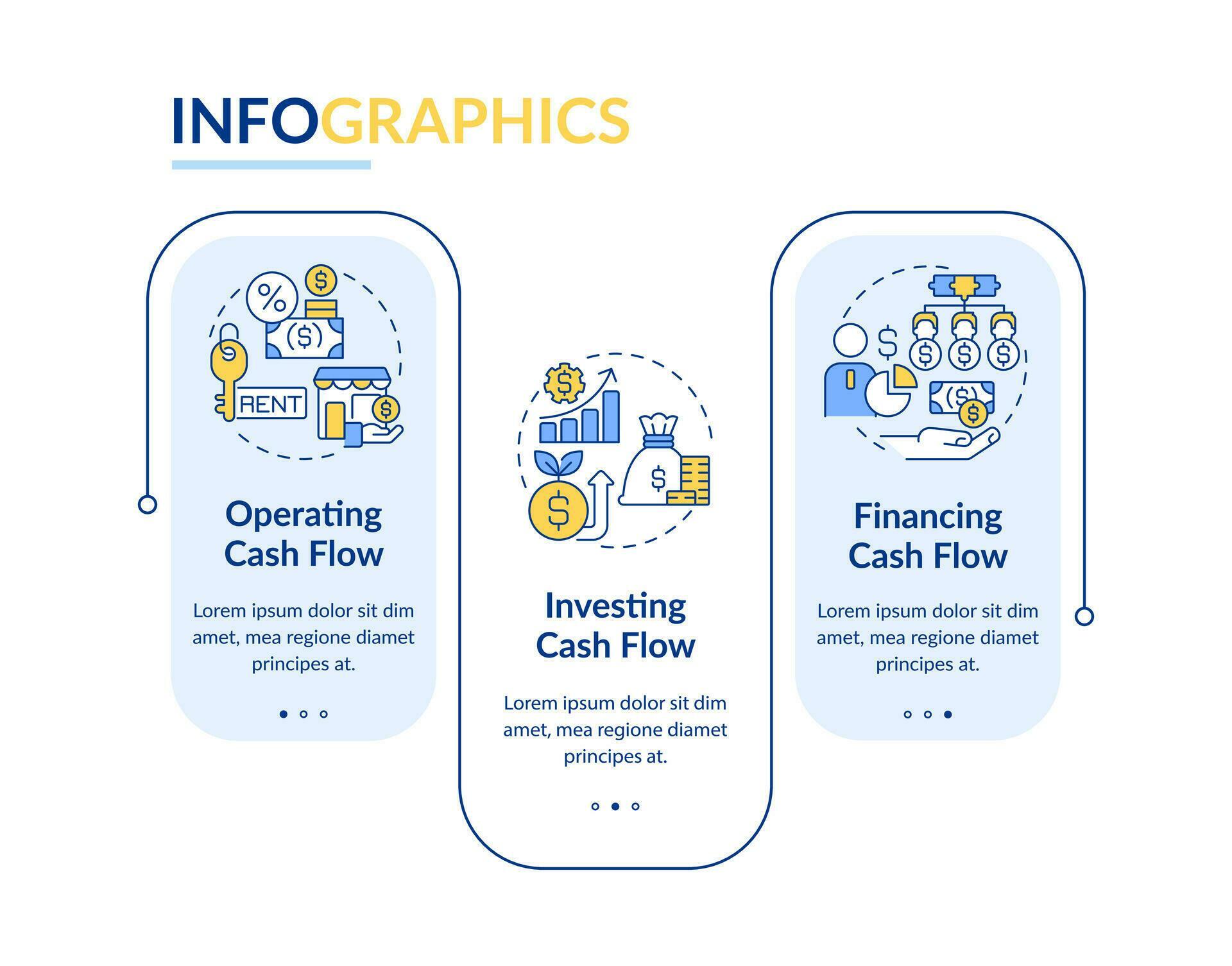 2D cash flow vector infographics template with creative linear icons ...