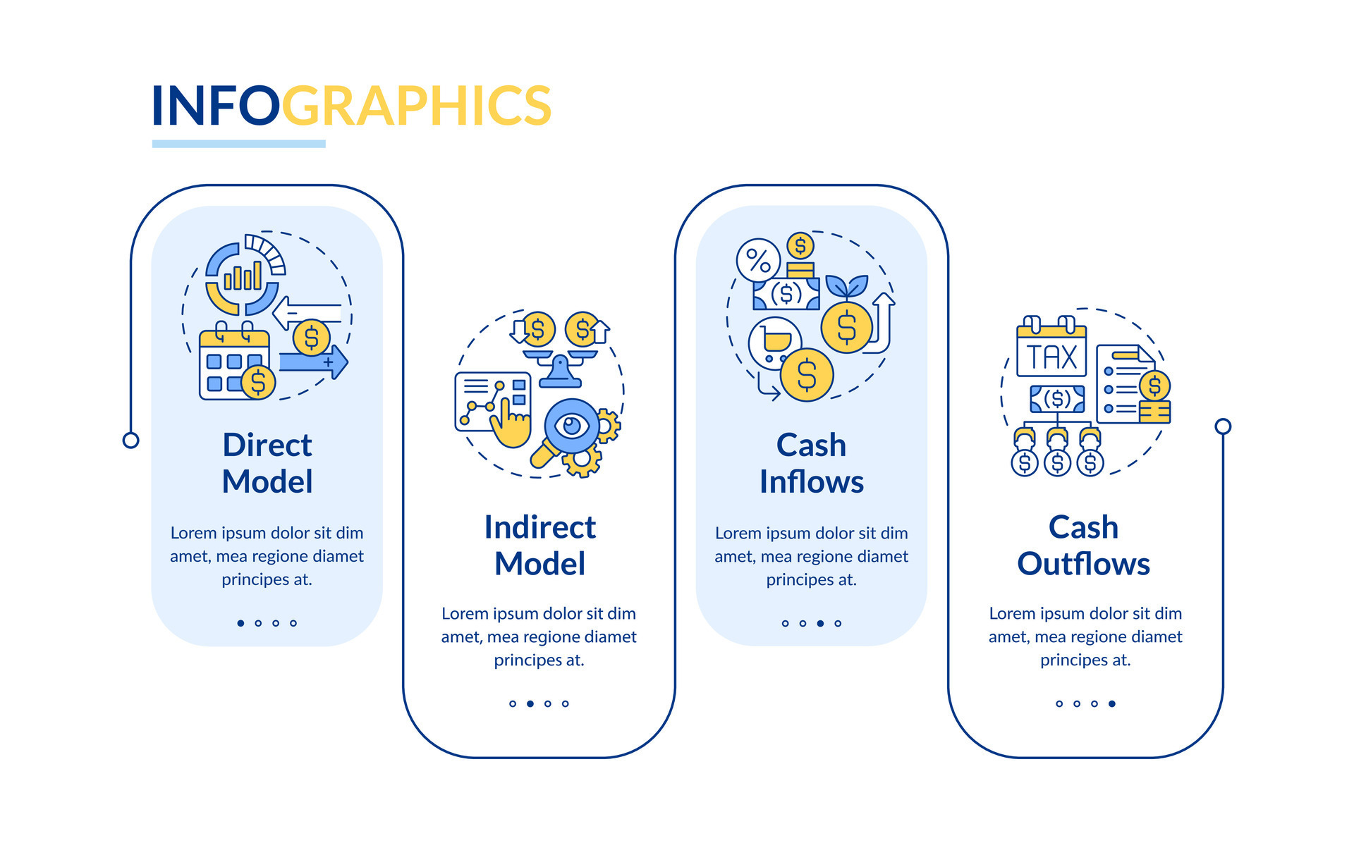 2D cash flow vector infographics template, data visualization with 4 steps, process timeline ...