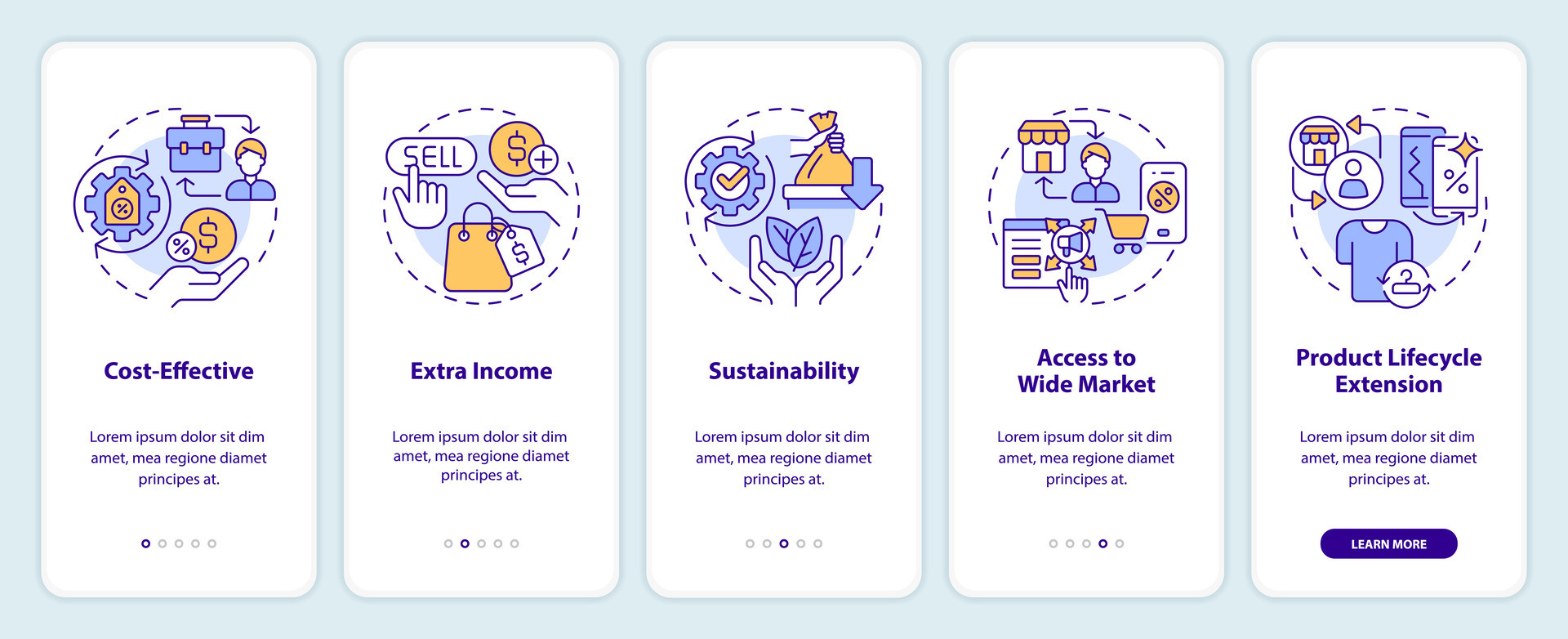 2D icons representing C2C mobile app screen set. Walkthrough 5 steps ...
