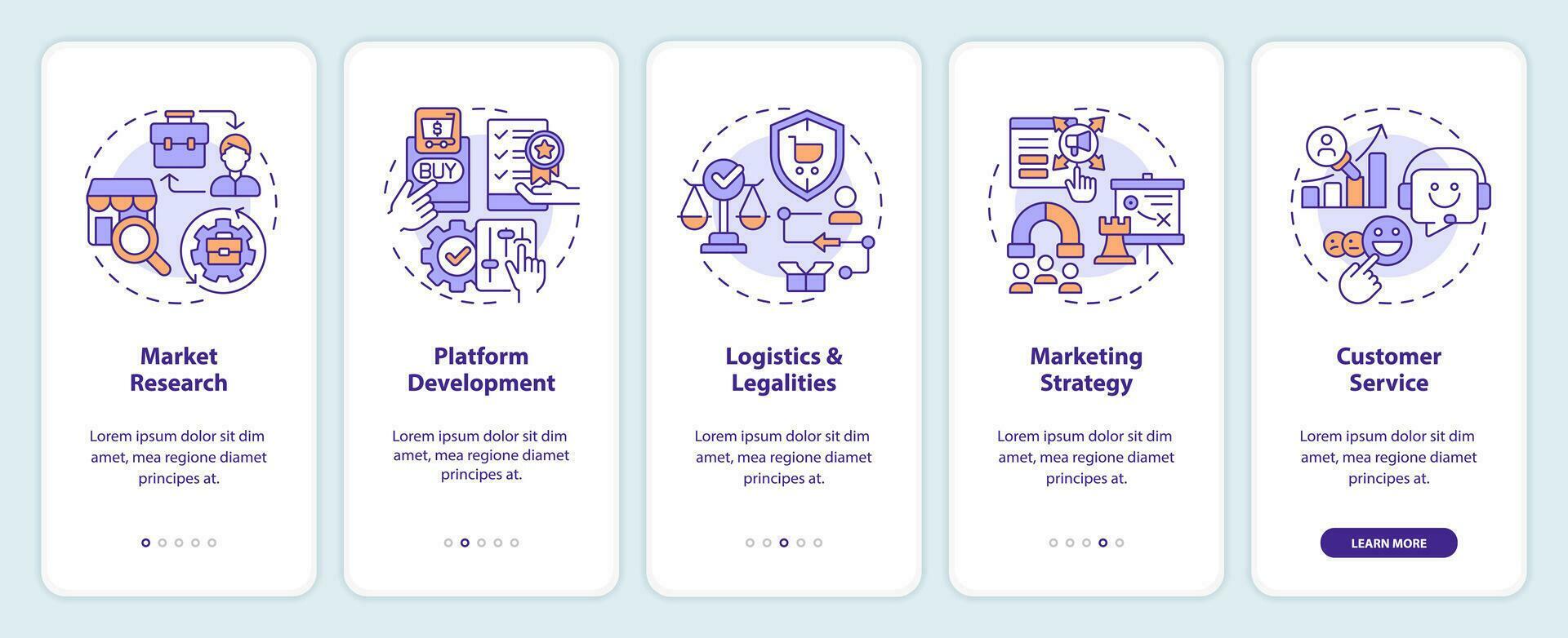 2D icons representing C2C mobile app screen set. Walkthrough 5 steps ...