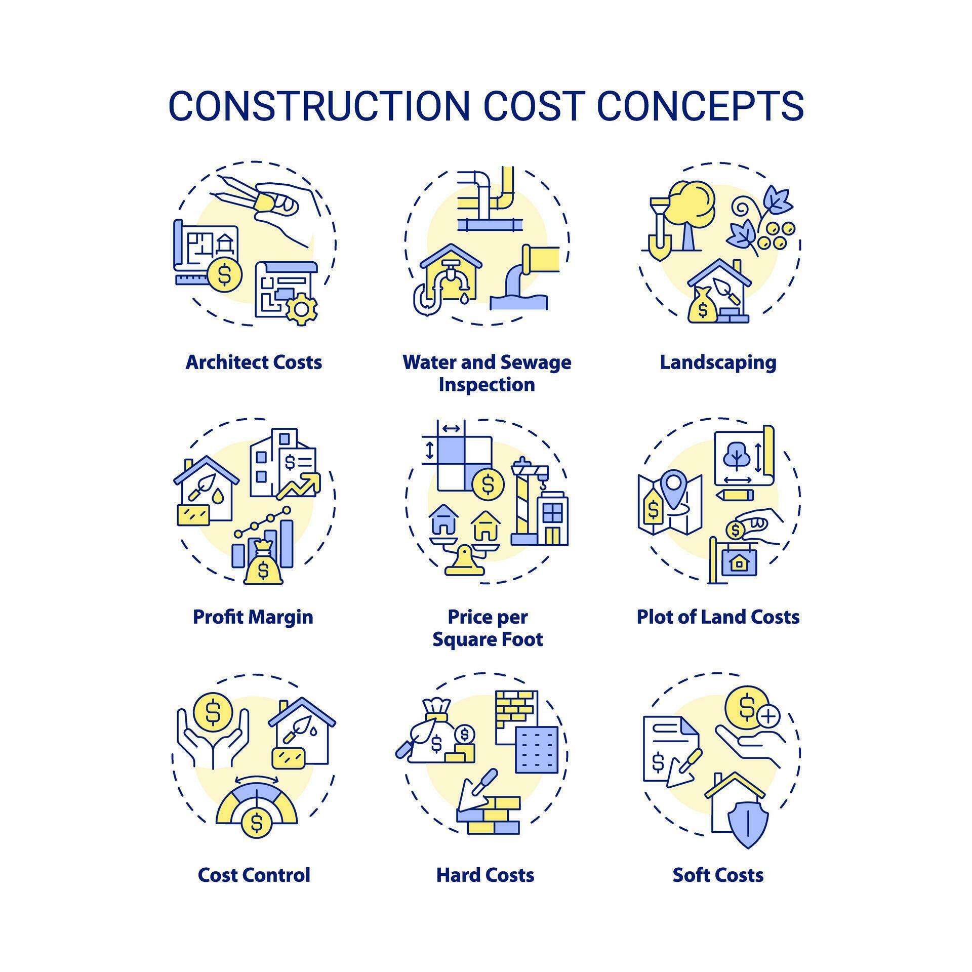Set Of 2d Editable Colorful Thin Line Icons Representing Construction