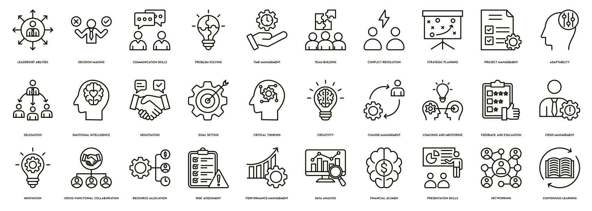 Management Skills icon line set vector illustration. Leadership Abilities, Decision-Making ...