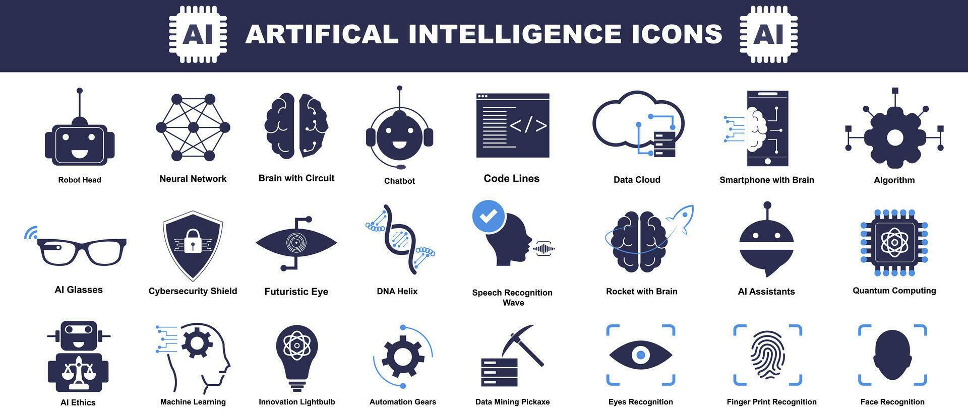 Technology icon set - Containing Ai, robotics, biometric, cloud ...
