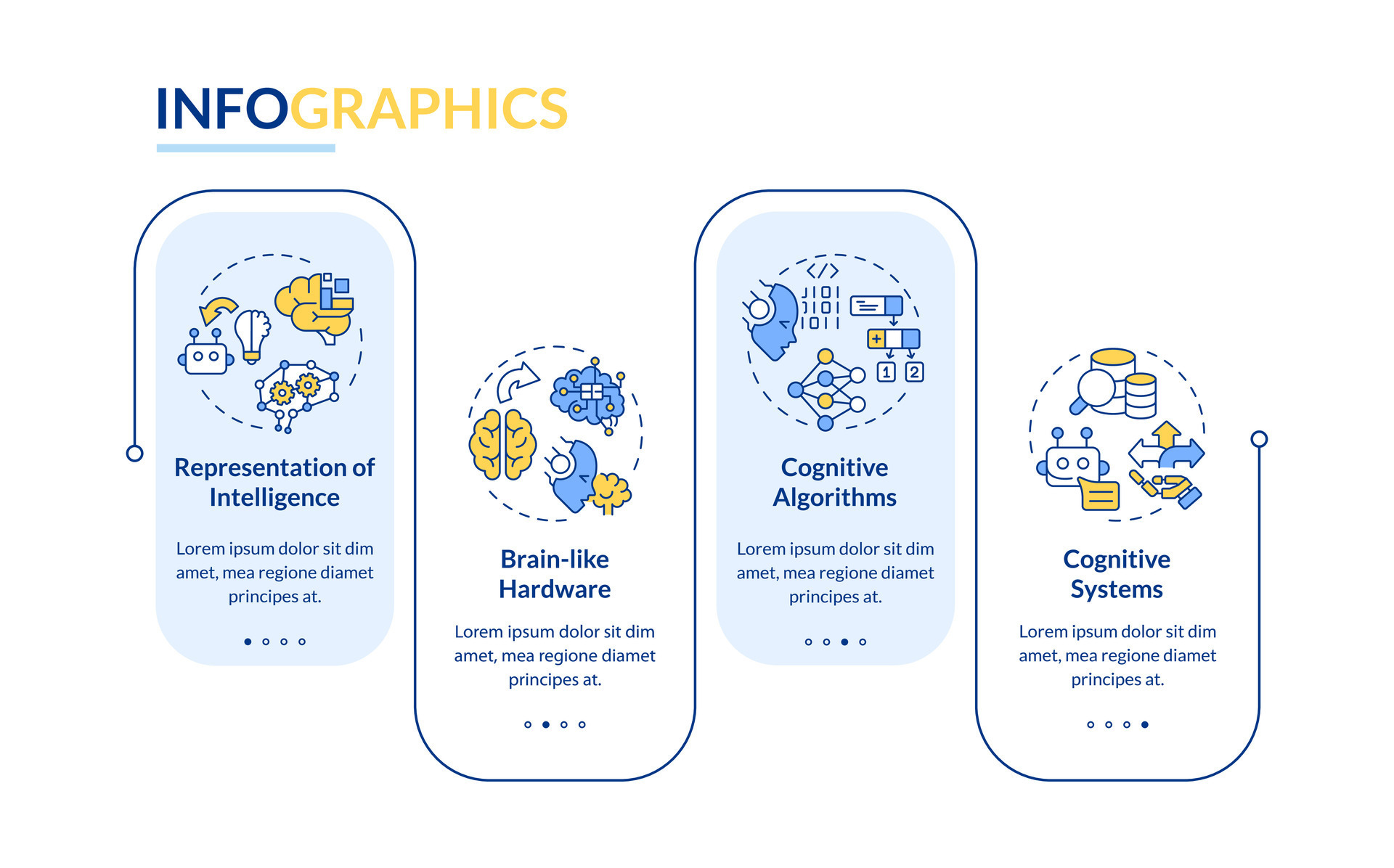 2d Cognitive Computing Vector Infographics Template Data Visualization