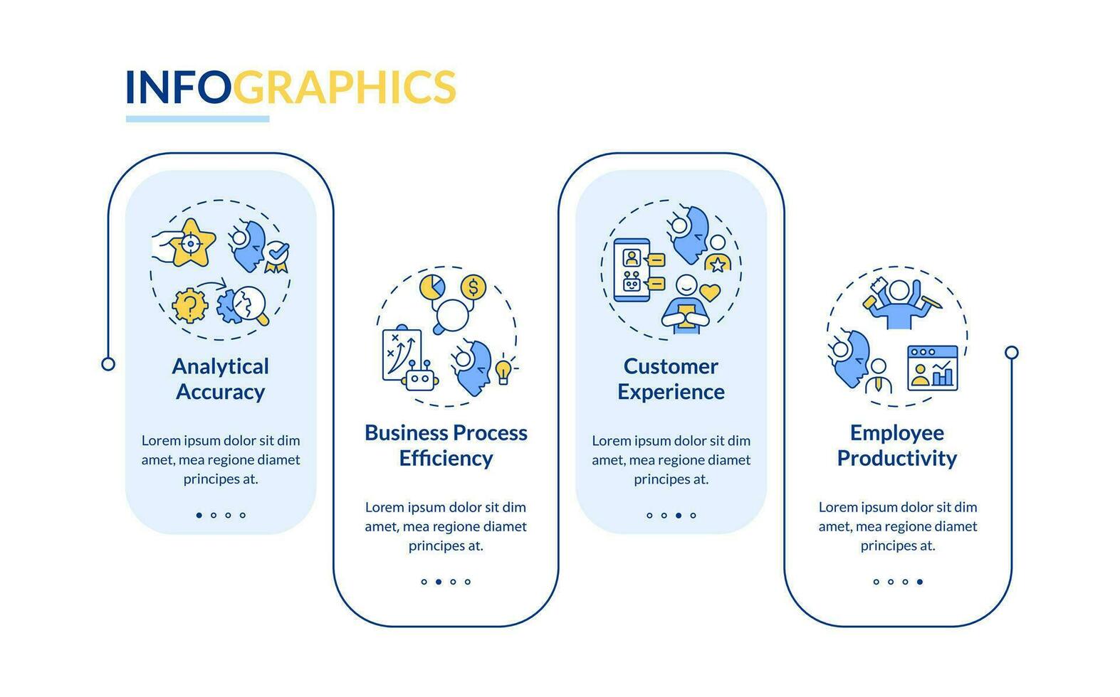 2d Cognitive Computing Vector Infographics Template With Multicolor