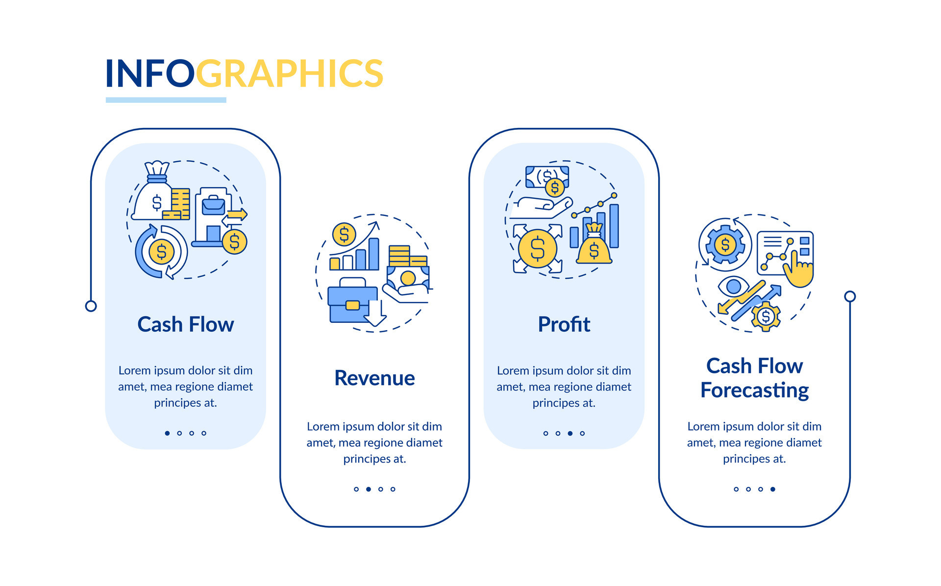2D cash flow vector infographics template with simple thin line icons ...