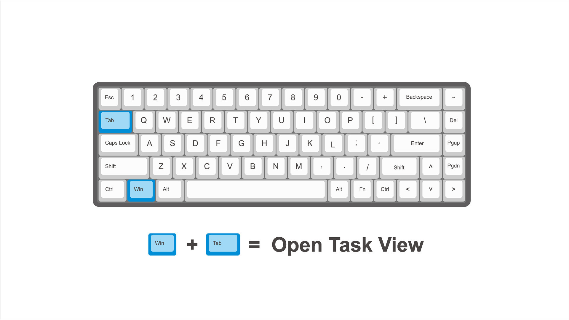 Vector Control Win Tab Open Task View Keyboard Shortcuts Windows