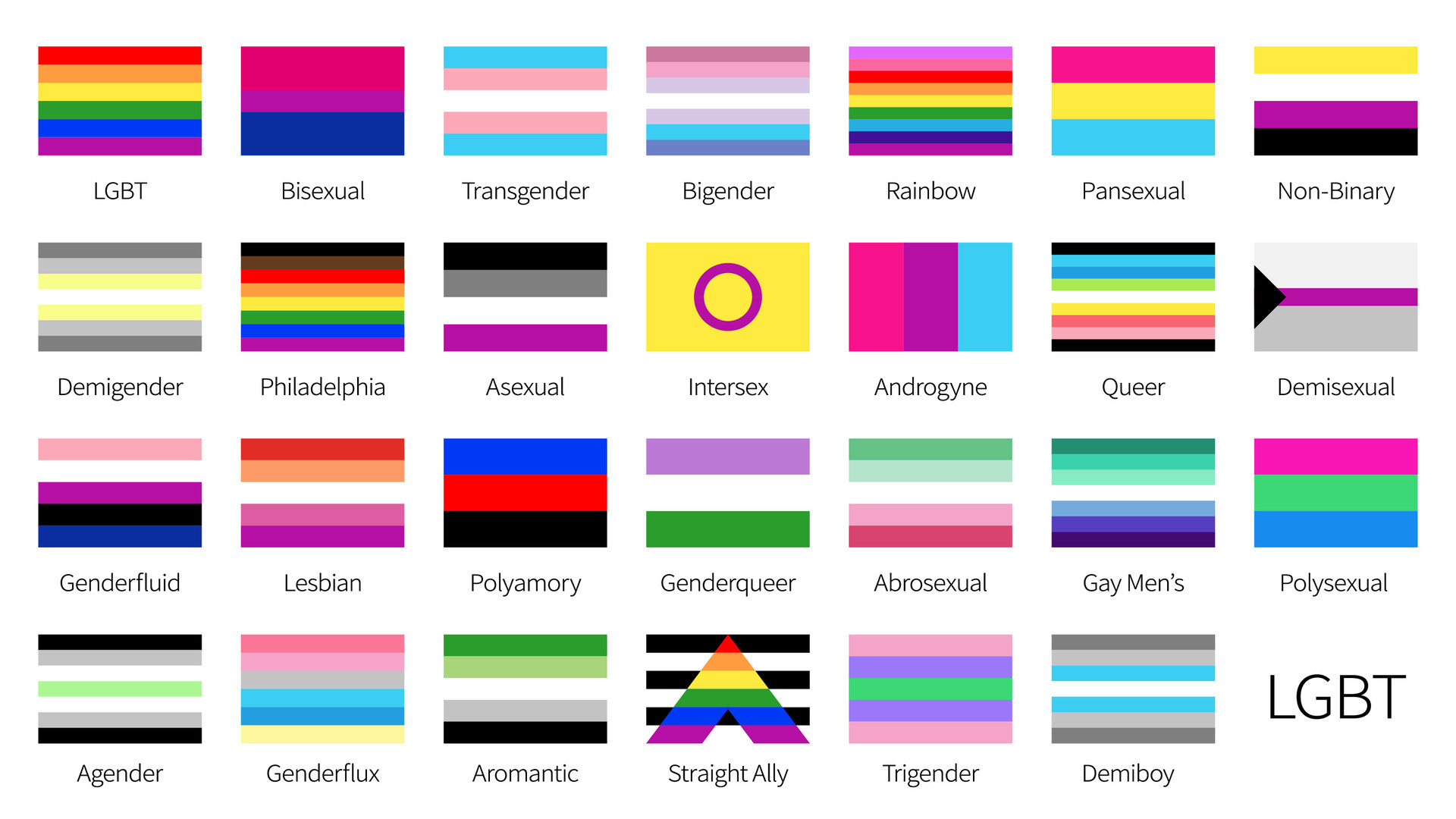 LGBT pride flags set, gay lesbian sexual diversity 36167599 Vector Art ...