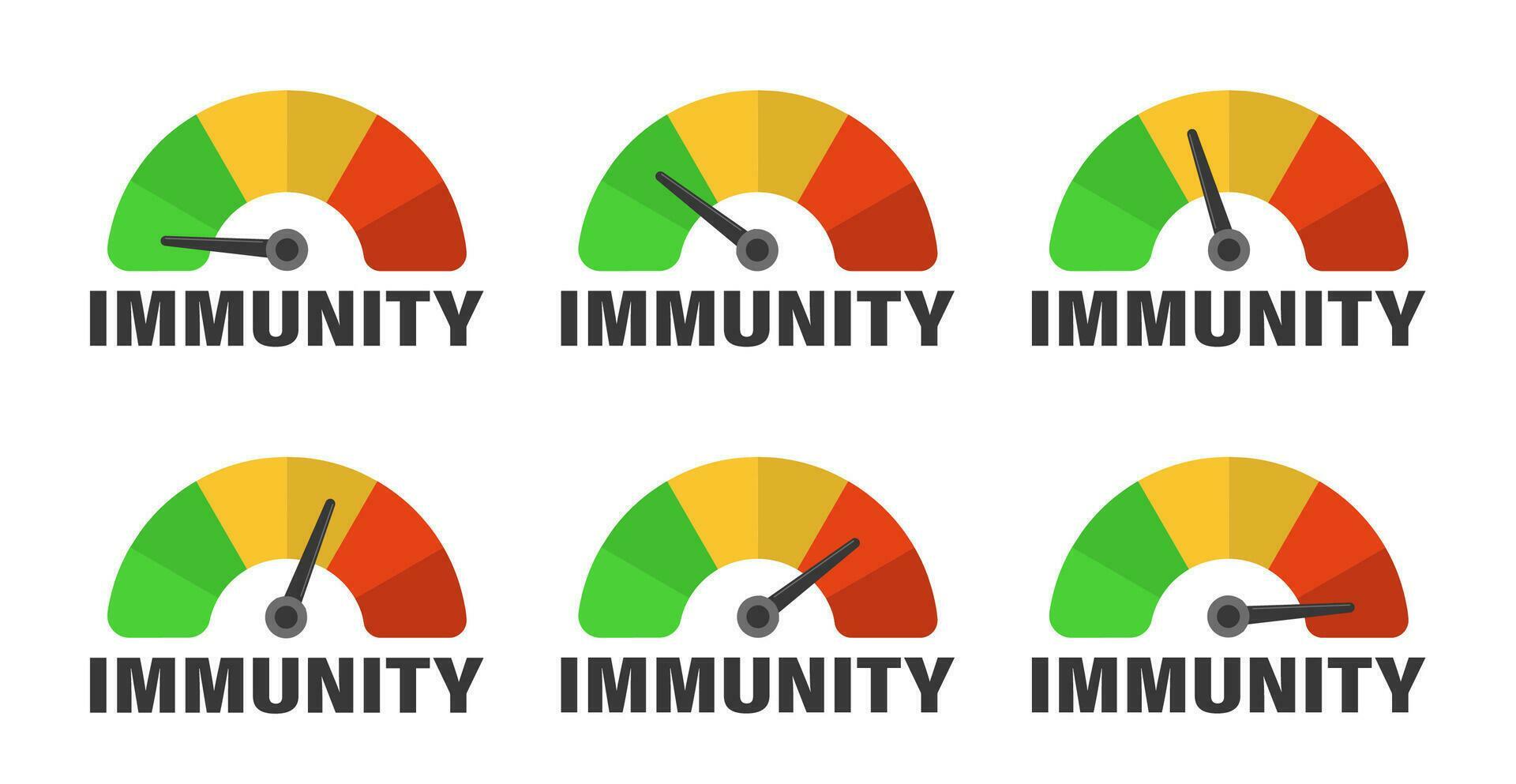 Immunity level measuring scale icon set. Color scale with arrow from ... Immunity level measuring scale icon set. Color scale with arrow from ...
