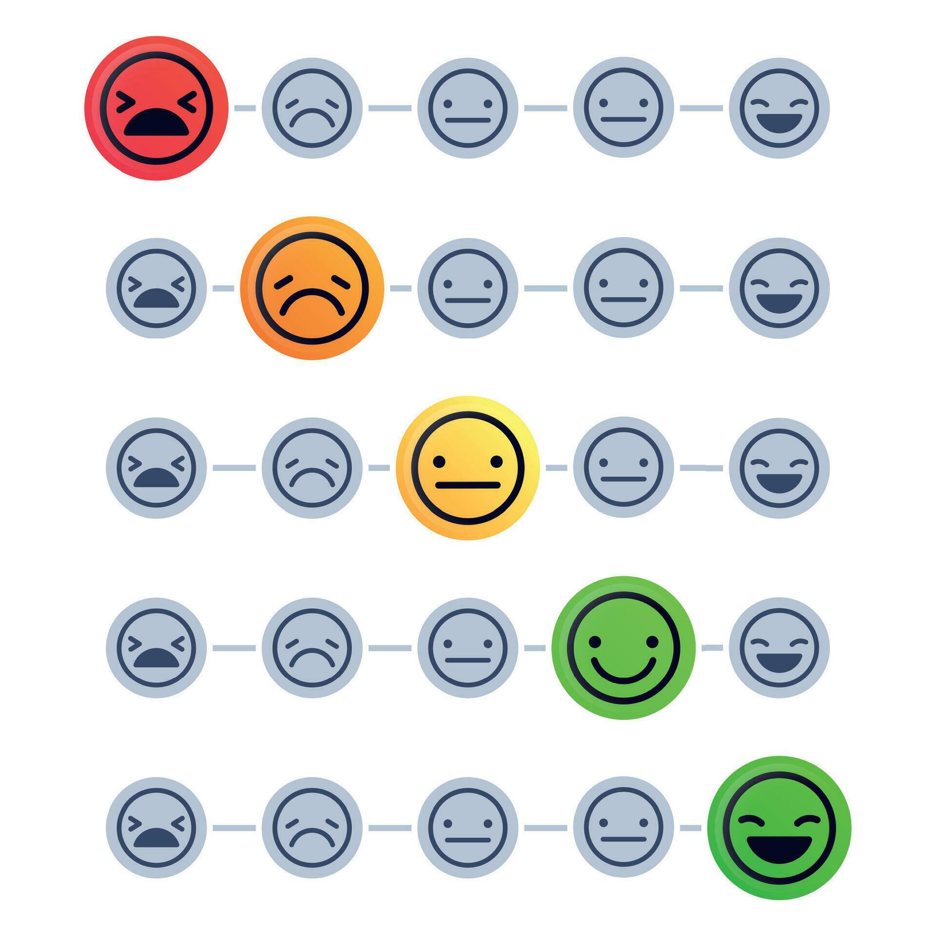 Emotional Scale Customer Satisfaction Meter Mood Indicator With Different Emotion Measurement