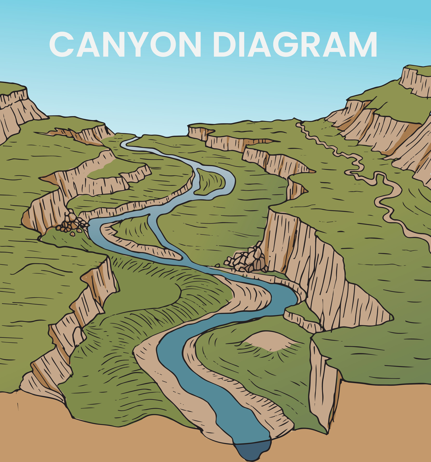 illustration of canyon diagram in hand drawn style 36224354 Vector Art at Vecteezy