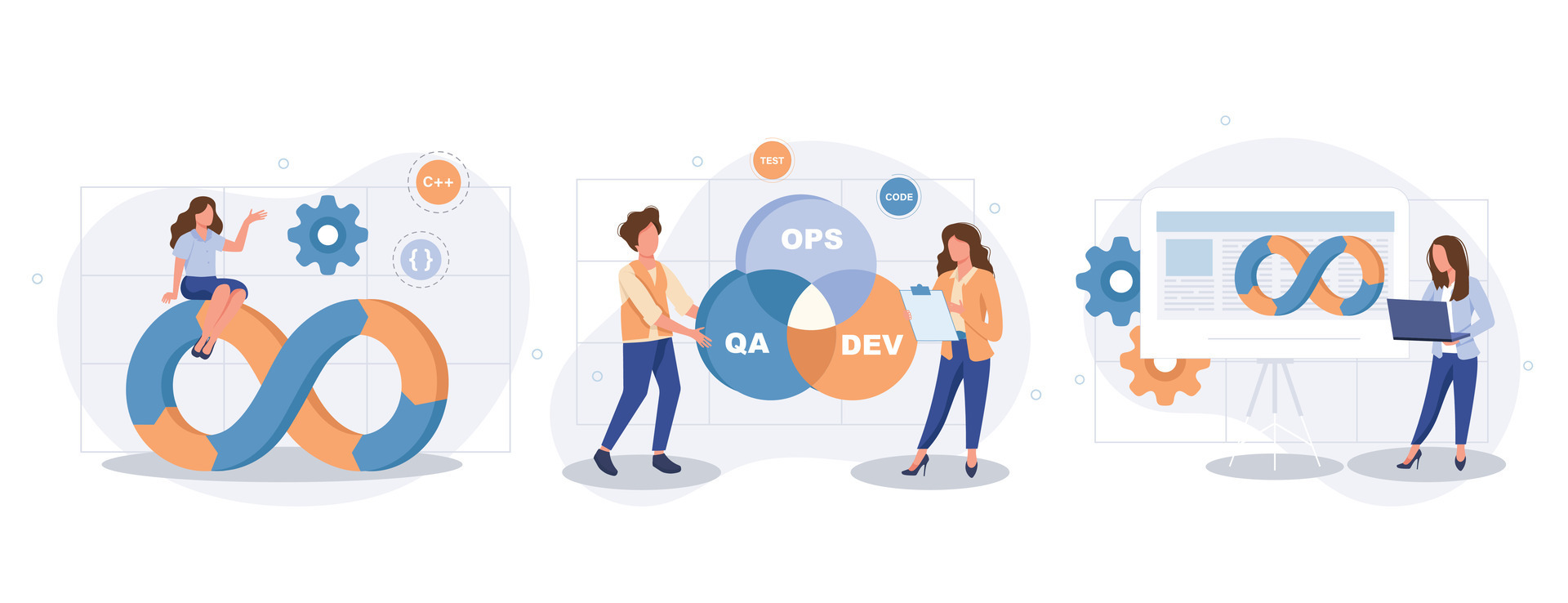 devops web concepto con personas escenas conjunto en plano estilo. haz de programadores ...