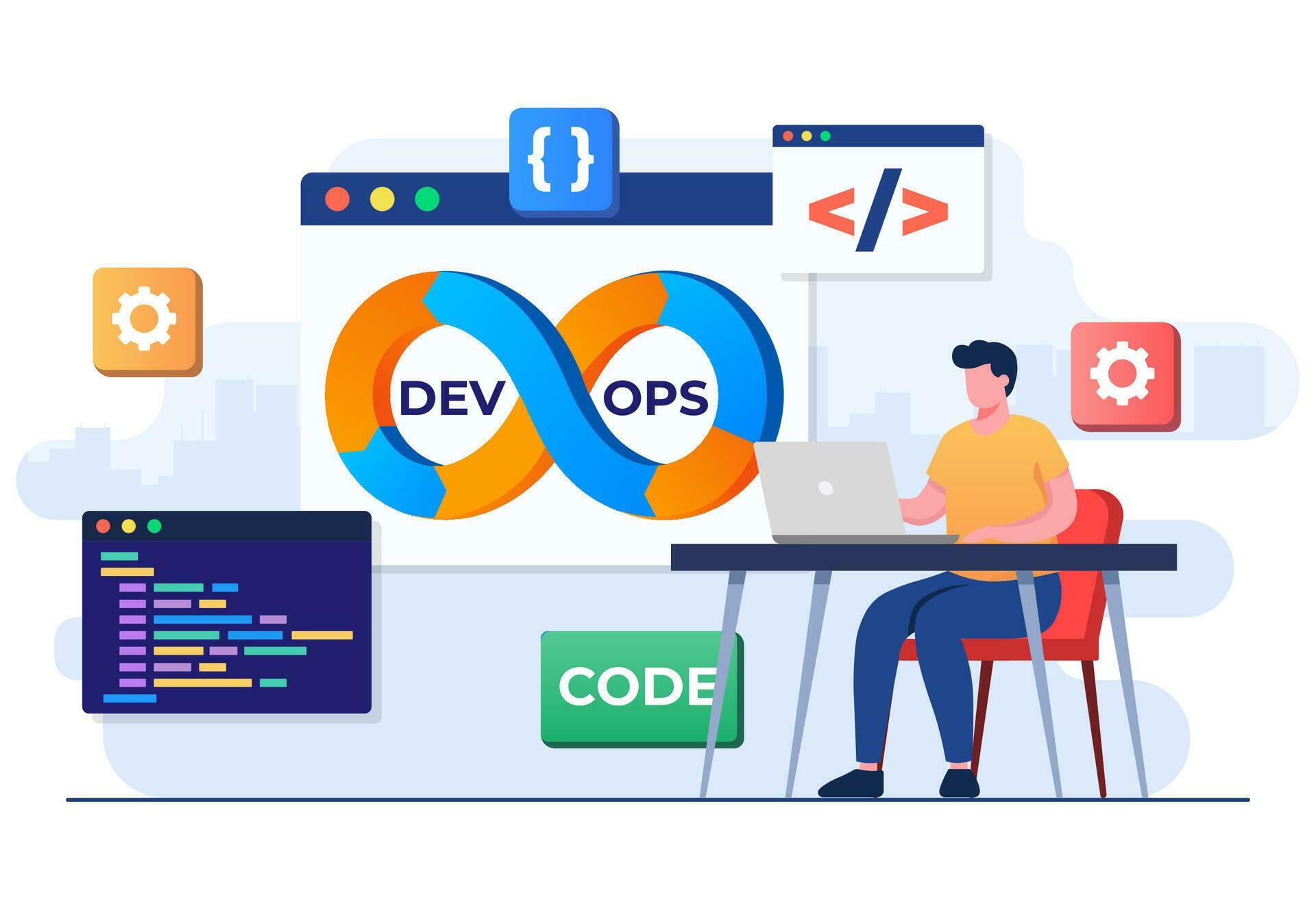 Programmers practice of development and software operations, DevOps ...