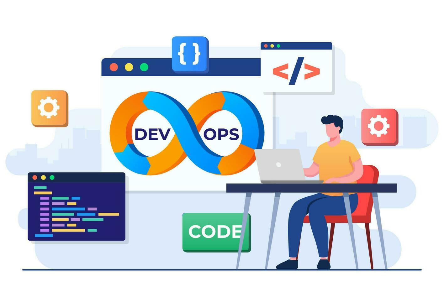 Programadores Práctica De Desarrollo Y Software Operaciones Devops