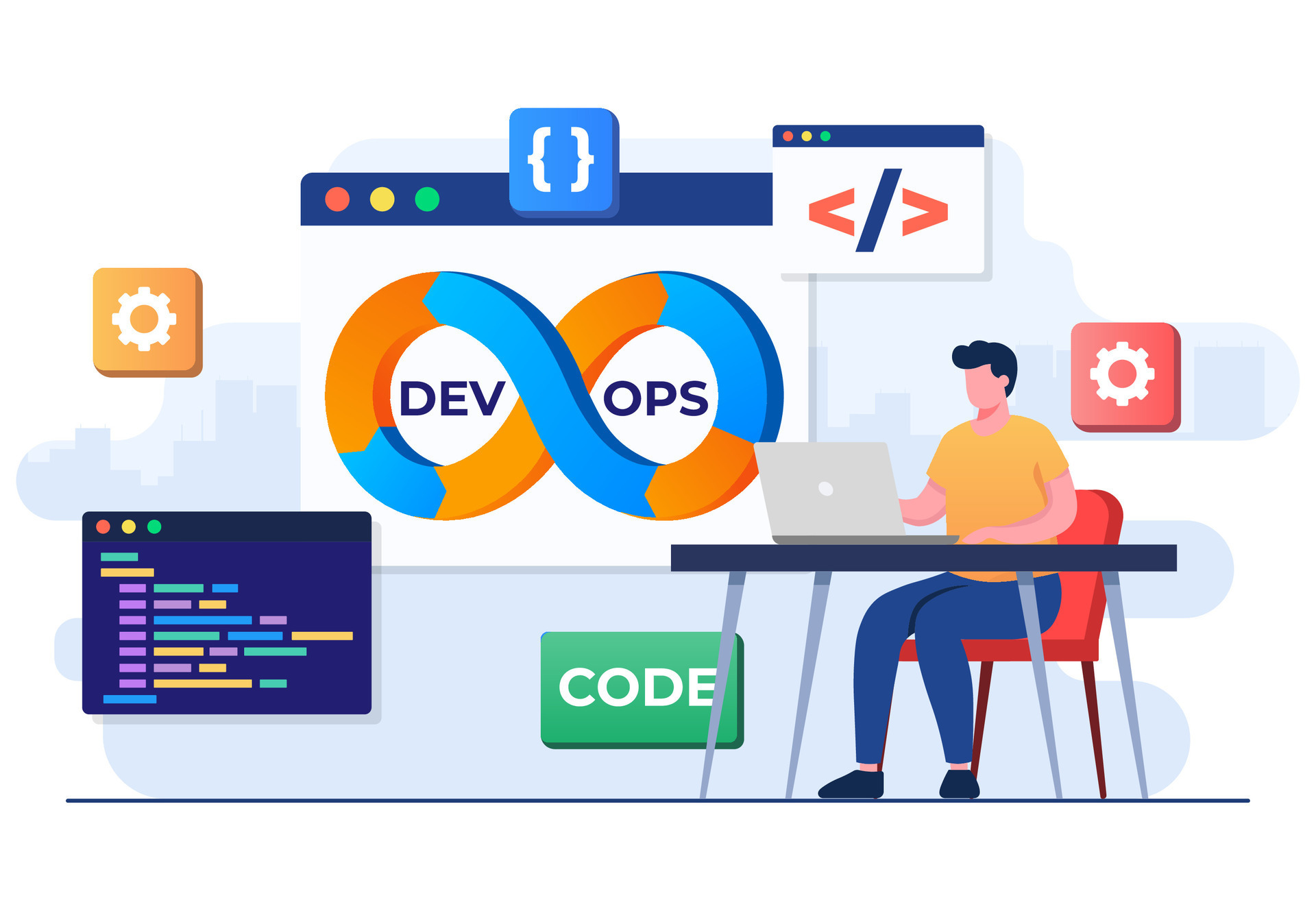 programadores práctica de desarrollo y software operaciones, devops metodología, técnico apoyo ...
