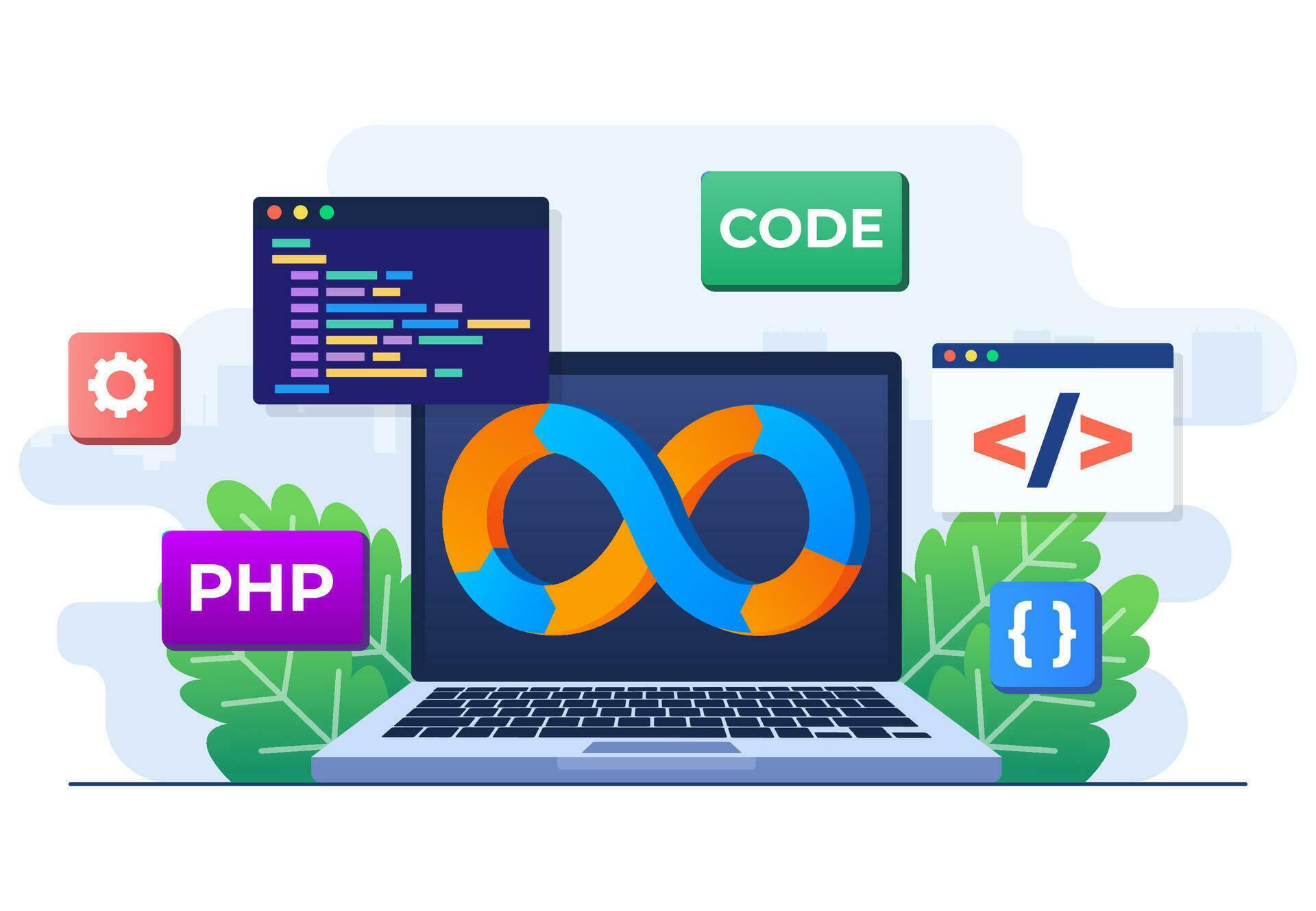 DevOps concept flat vector illustration, Software development and IT ...