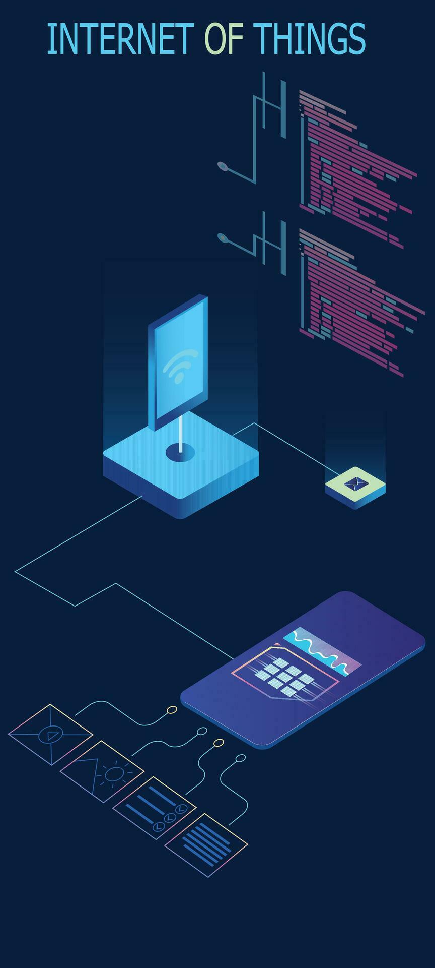 Creation of responsive IoT and internet networks. Building a smartphone ...