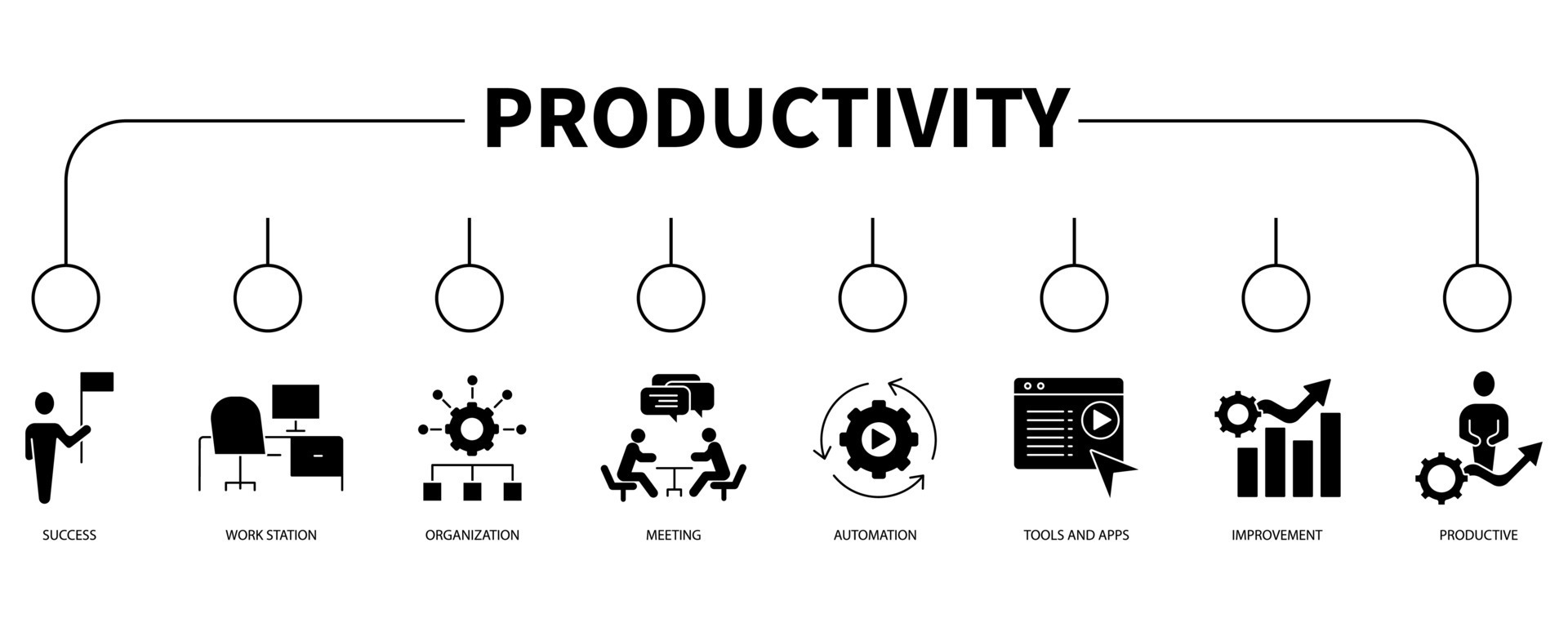 Productivity banner web icon vector illustration concept 36409077 Vector Art at Vecteezy