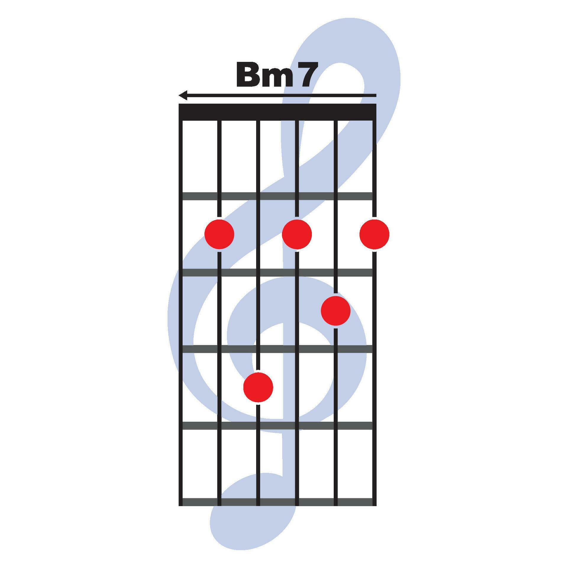 Bm7 guitar chord icon 36433145 Vector Art at Vecteezy