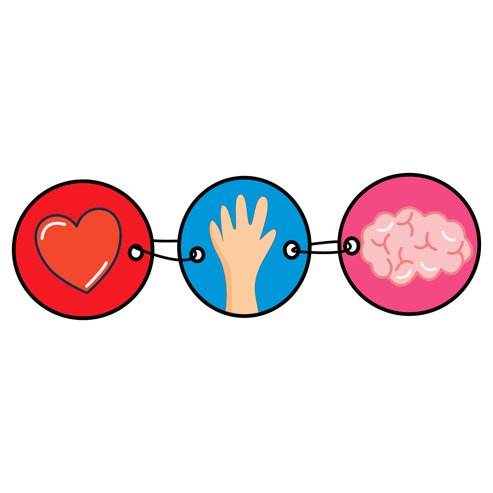 Heart Hand Brain Concept Conflict Between Emotions 36553940 Png