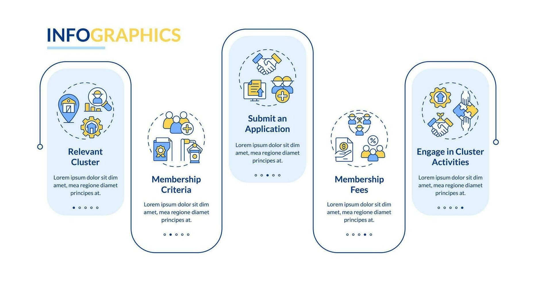 2D agricultural clusters vector infographics template with creative ...