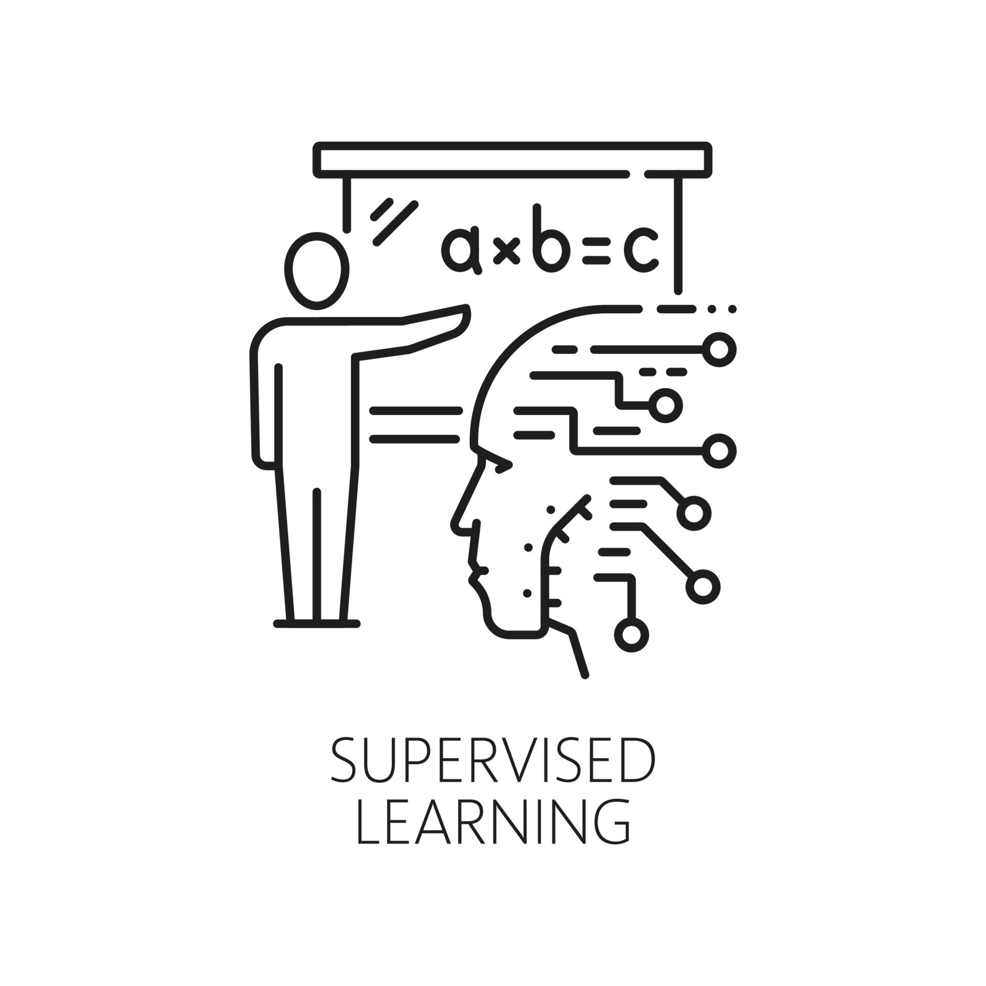 Supervised learning, artificial intelligence icon 36599363 Vector Art ... Supervised learning, artificial intelligence icon 36599363 Vector Art ...