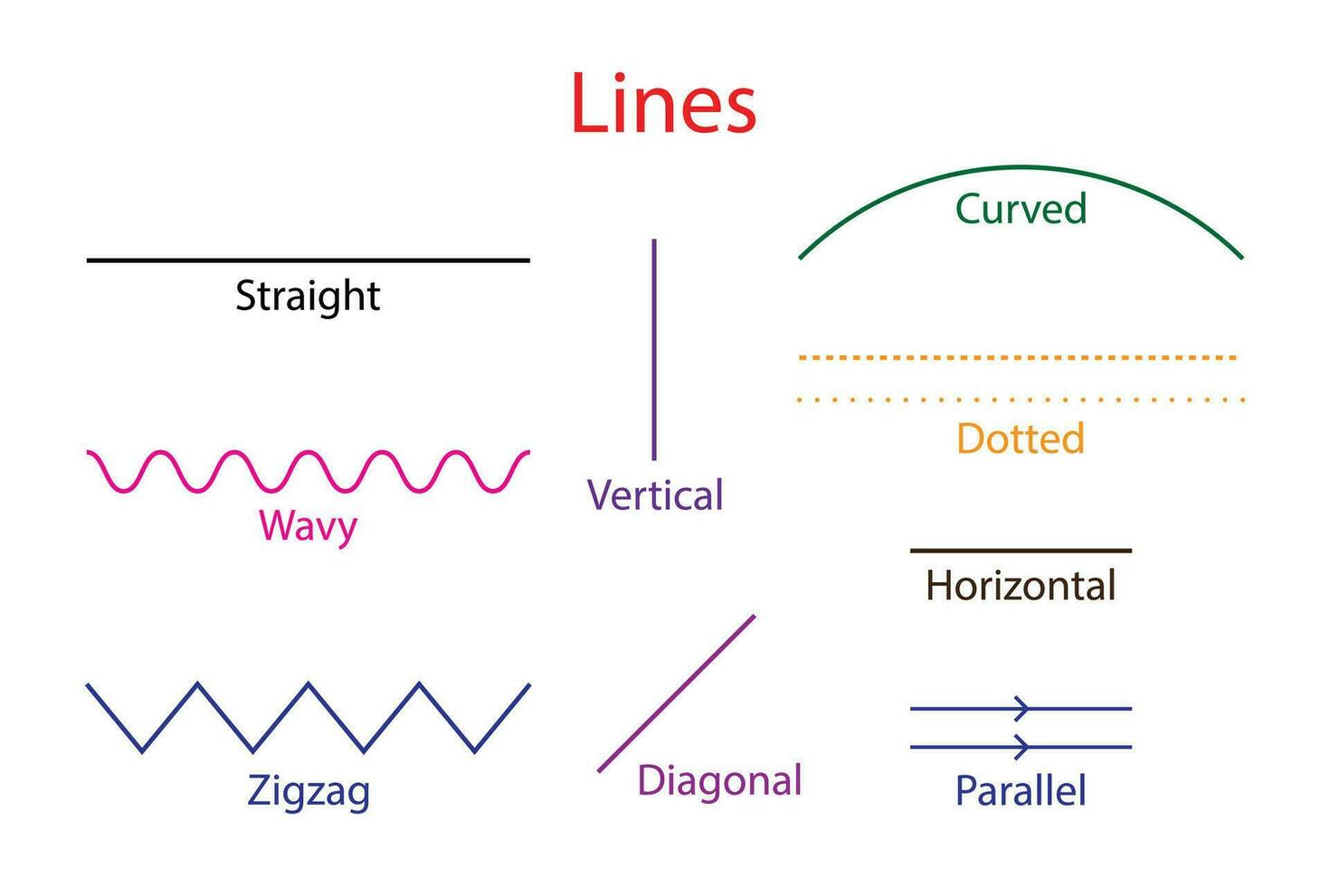 Line art vertical and horizontal definition. 36756451 Vector Art at ... Line art vertical and horizontal definition. 36756451 Vector Art at ...