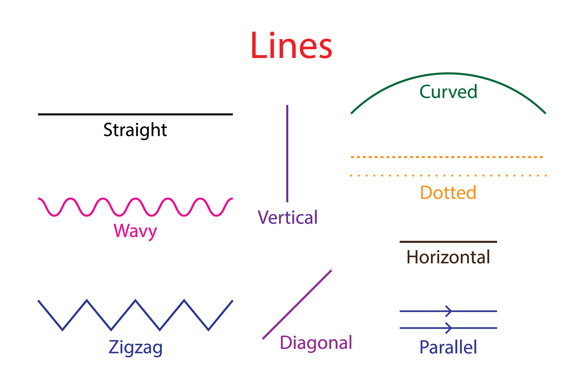 Line art vertical and horizontal definition. 36756451 Vector Art at ... Line art vertical and horizontal definition. 36756451 Vector Art at ...